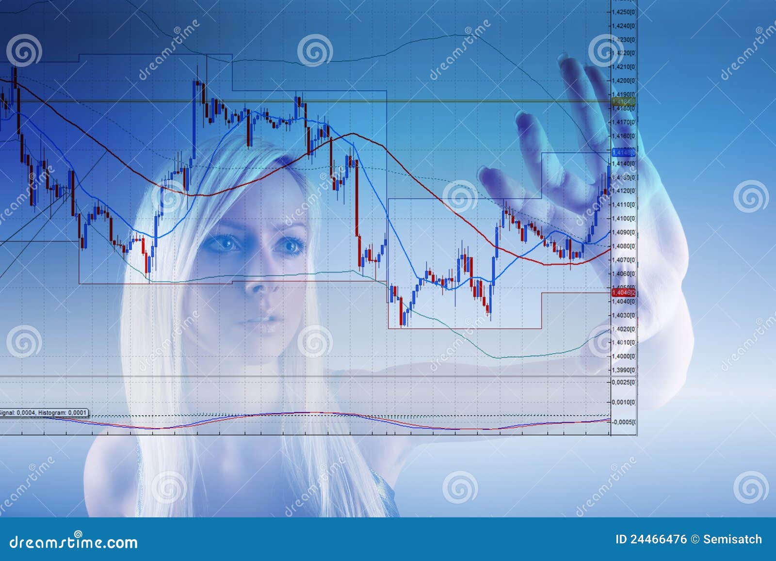 Commodity trading stock photo. Image of investment, cost - 24466476
