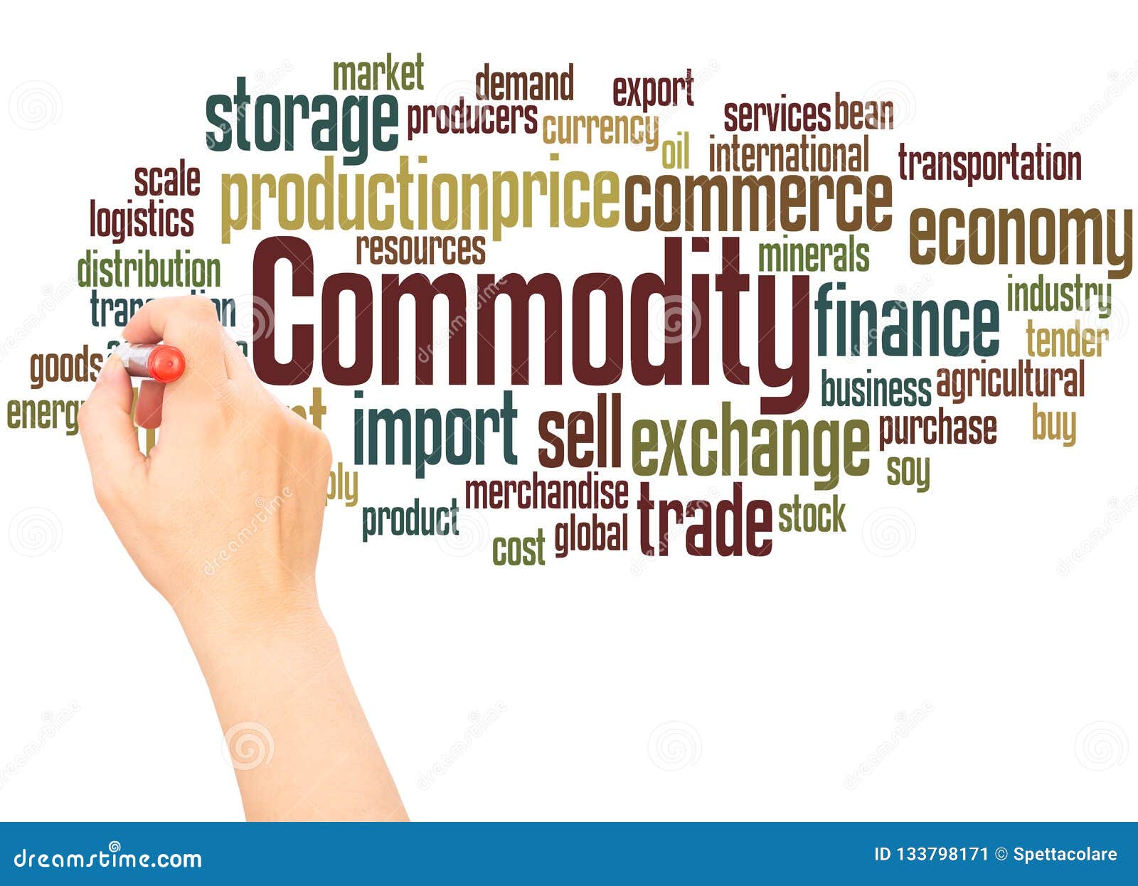 Commodity Word Cloud Hand Writing Concept Stock Illustration ...
