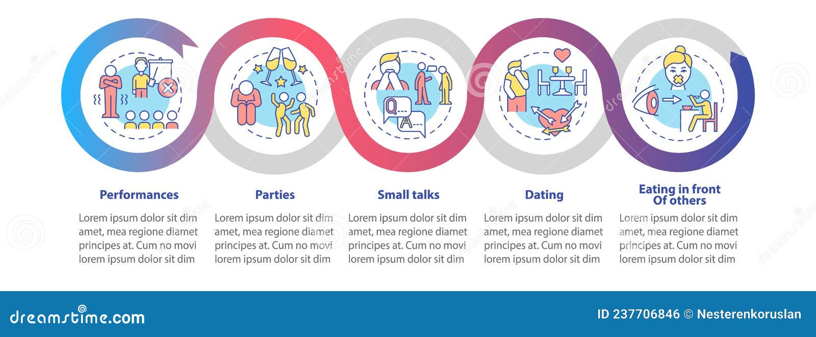 Common Anxiety Triggers Loop Infographic Template Stock Vector ...