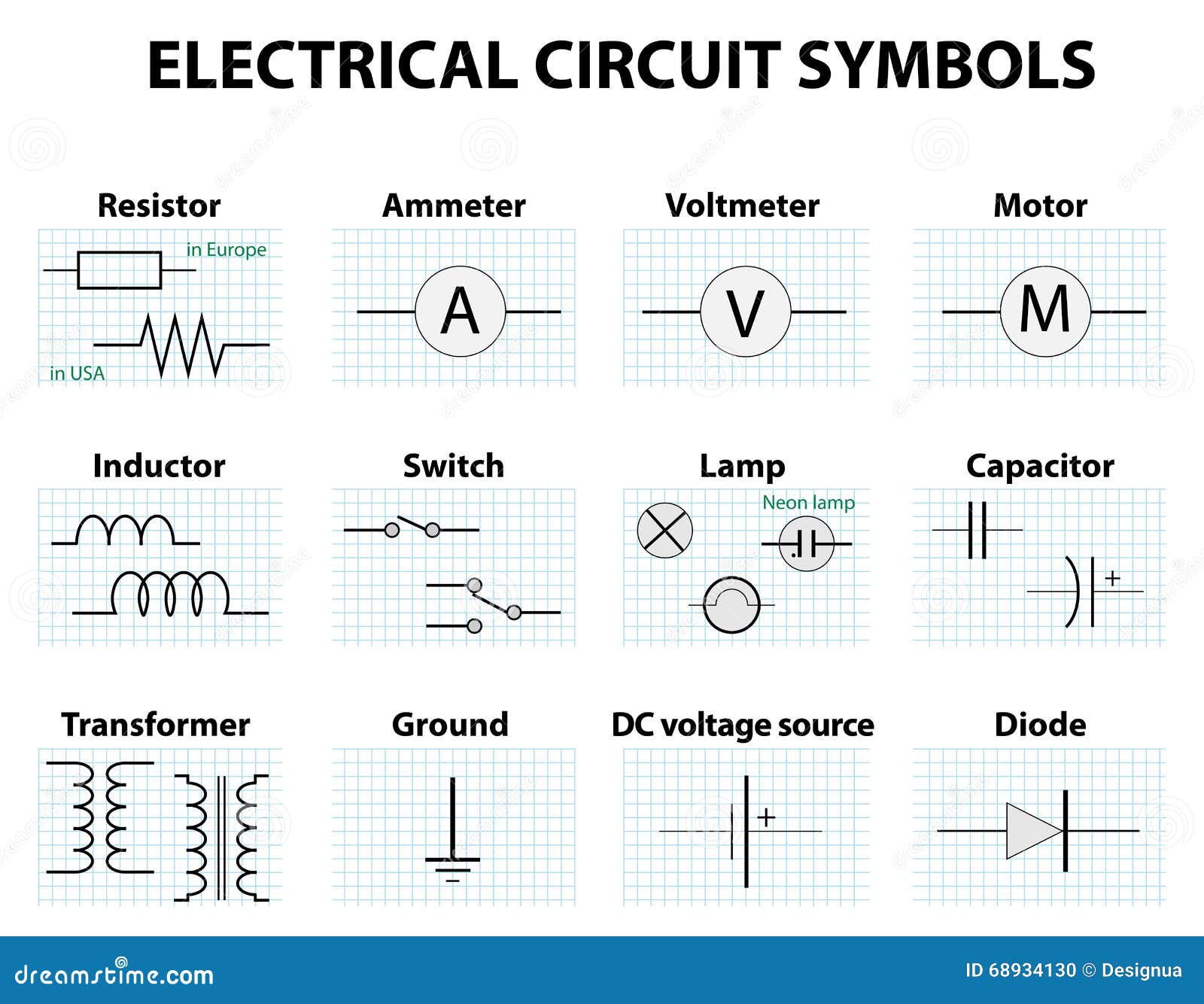 Common Pictogram Stock Illustrations – 1,639 Common Pictogram Stock ...