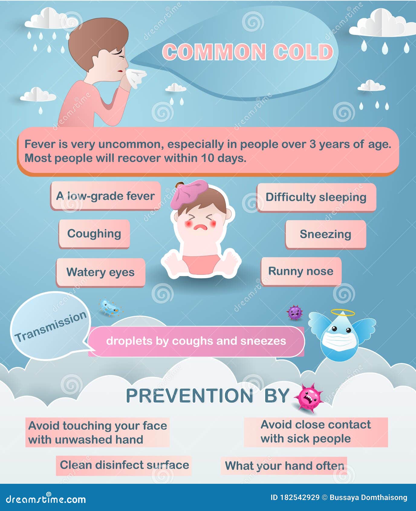 Common Cold in Child Prevention by Vaccine Stock Vector - Illustration ...