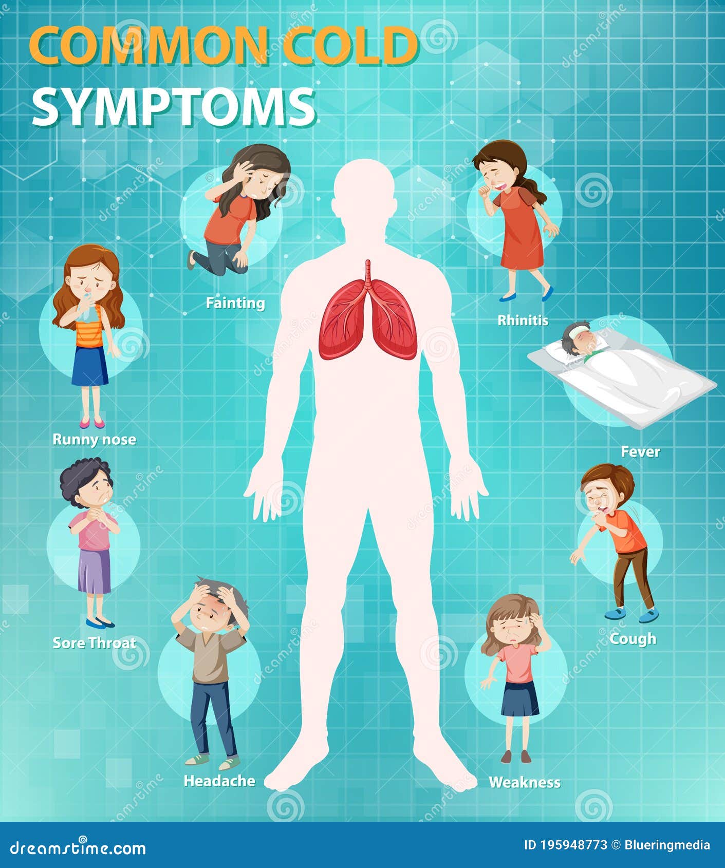 Cold And Flu Symptoms And Prevention In Children. Vector Cartoon Flat ... Cold And Flu Symptoms And Prevention In Children. Vector Cartoon Flat ...