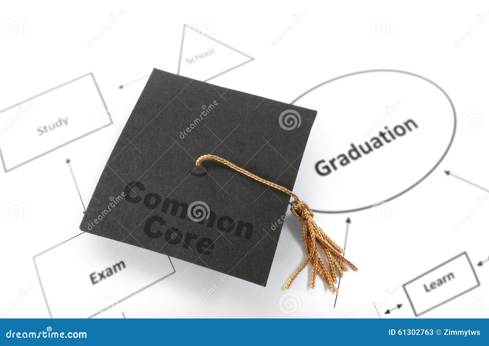 Common Core stock image. Image of graduate, student, flow - 61302763