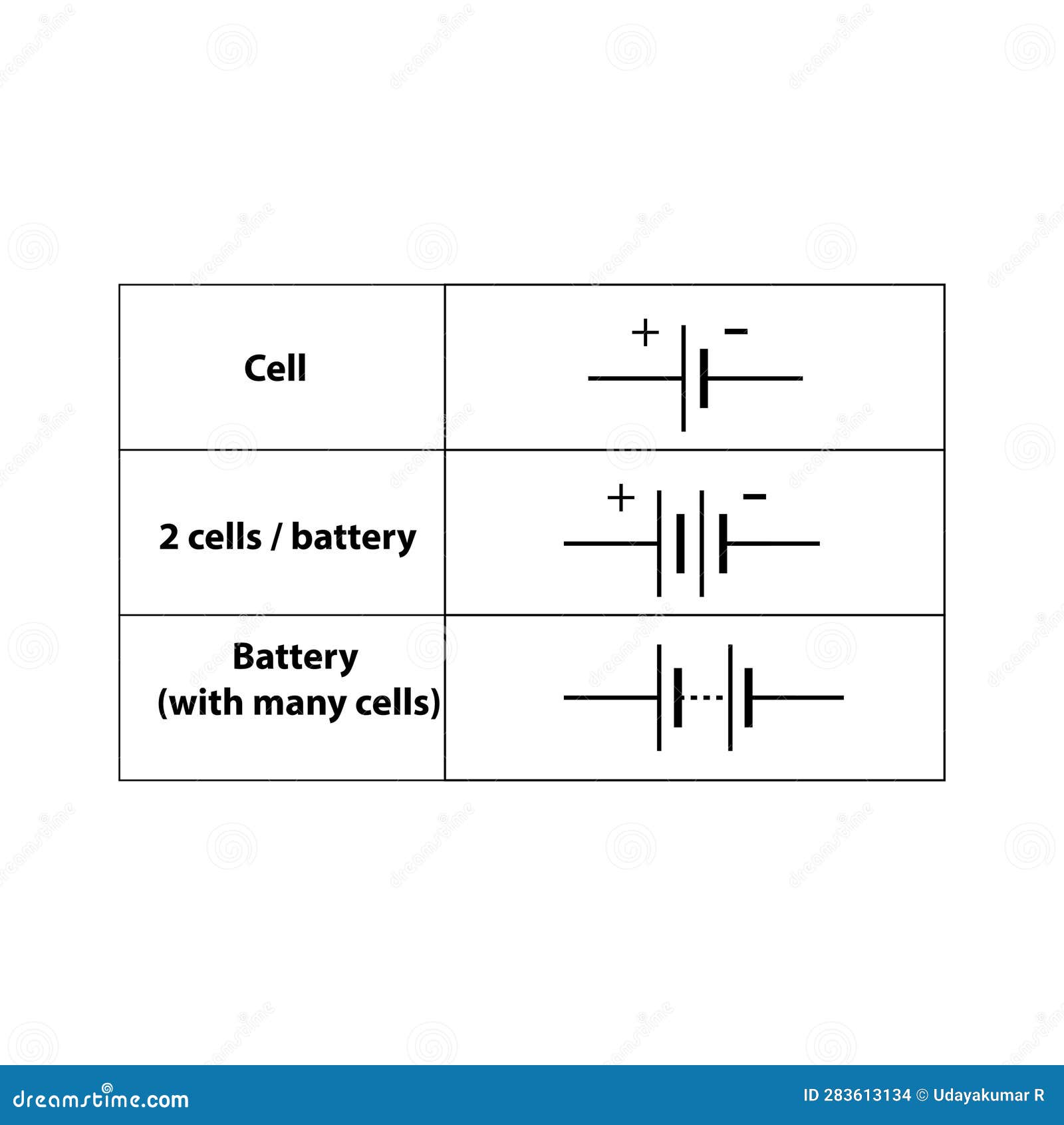 Common Electrical Symbol. Illustration of Basic Circuit Symbols ...