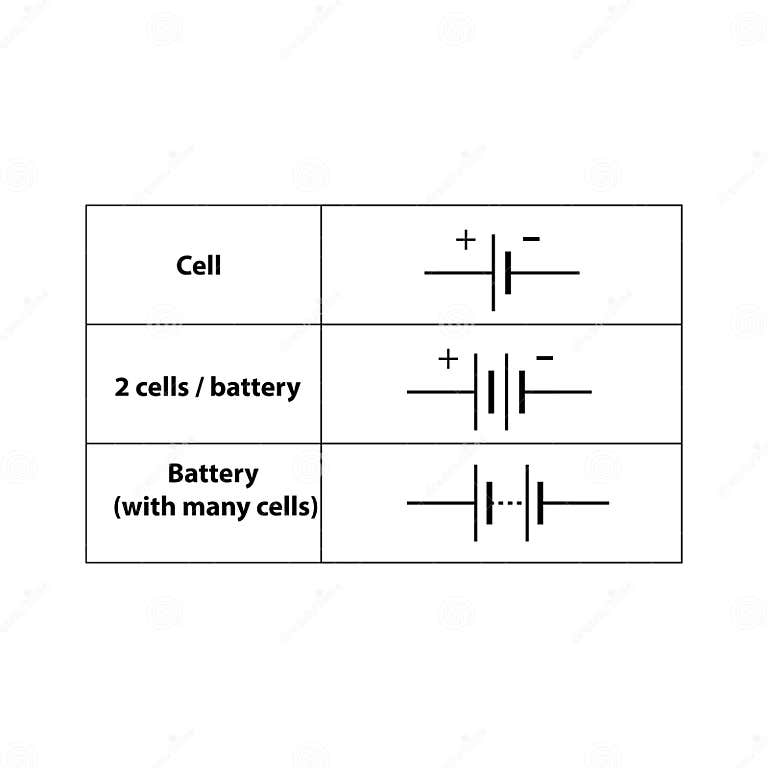 Common Electrical Symbol. Illustration of Basic Circuit Symbols ...