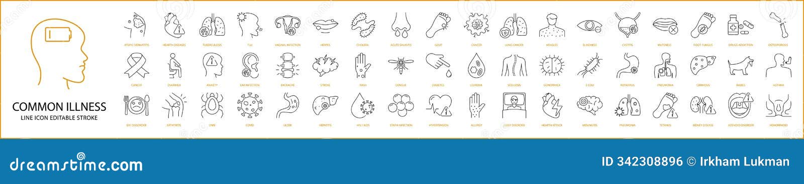 Common Illness Vector Illustrations Cartoon Characters | CartoonDealer ...