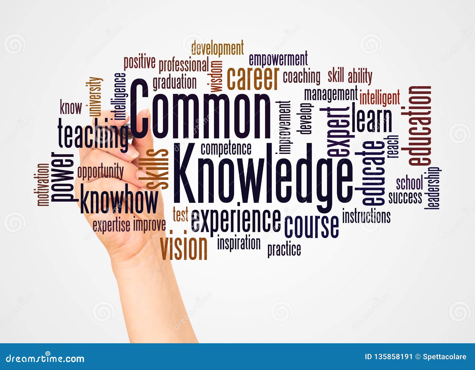 Common Knowledge Word Cloud and Hand with Marker Concept Stock ...