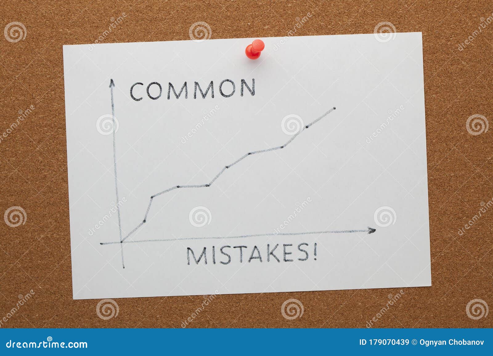 Common Mistakes Are Shown Using The Photo Of Magnifying Glass Stock ...