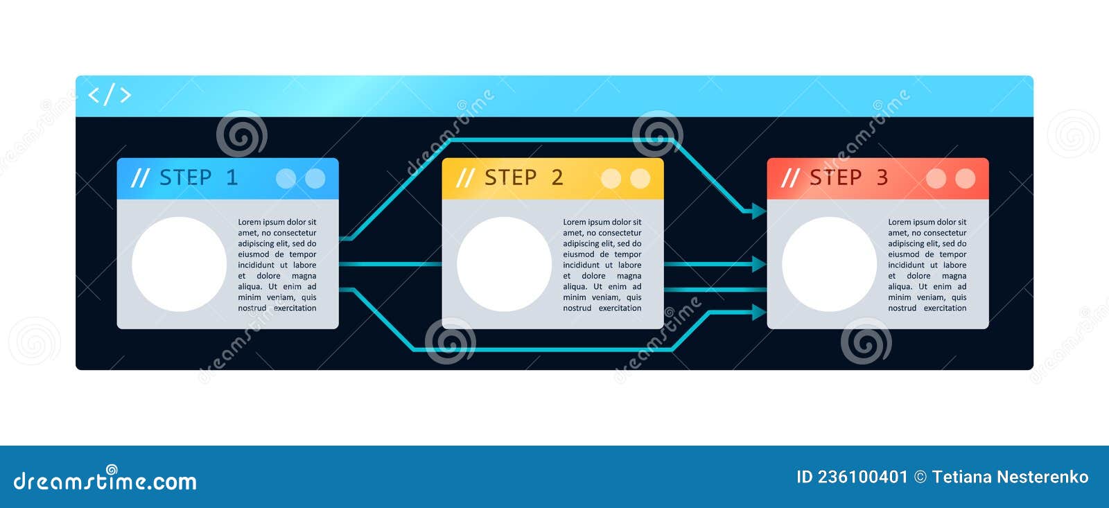 Common Programming Languages Infographic Chart Design Template Stock ...