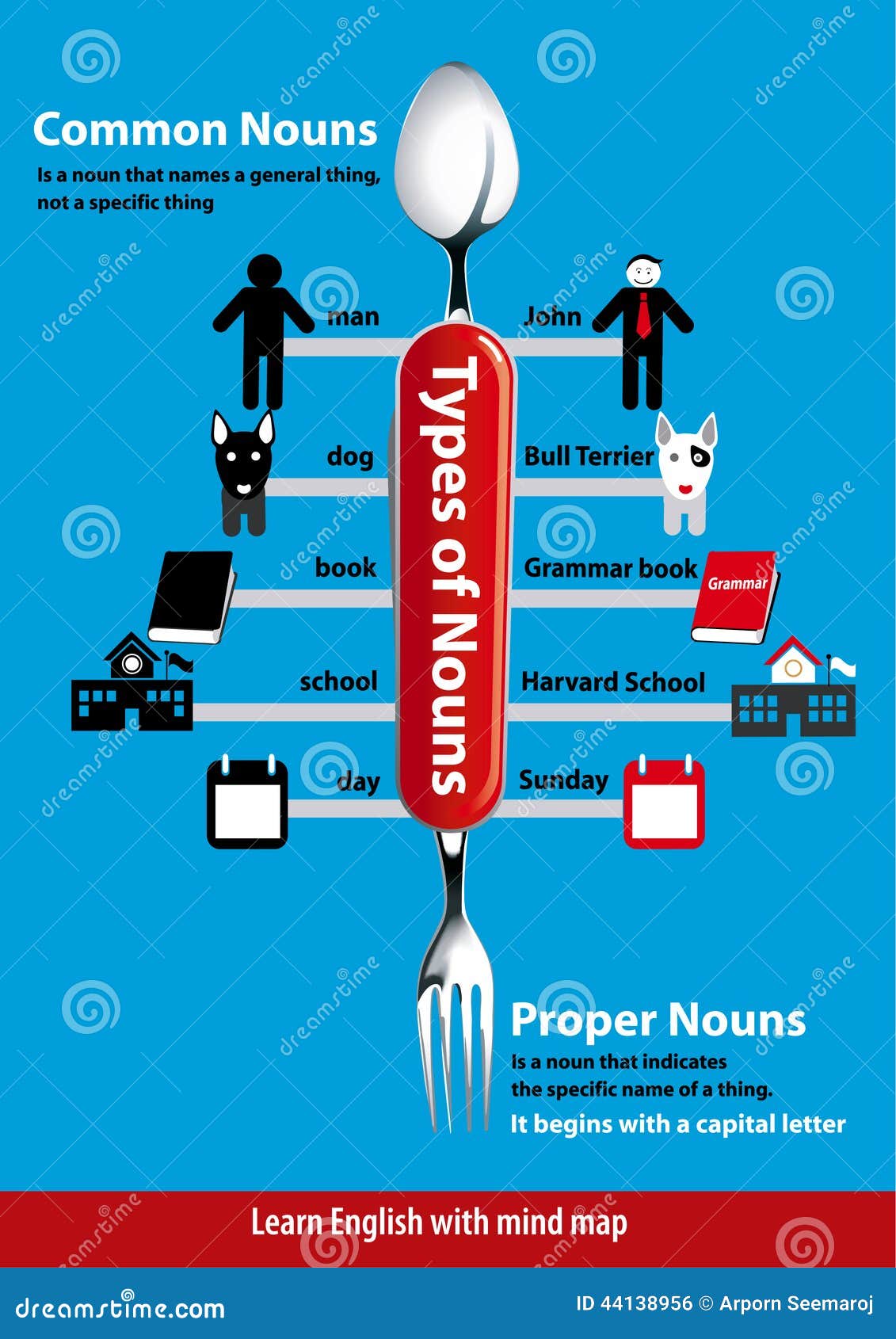 Nouns Cartoons, Illustrations & Vector Stock Images - 261 Pictures to ...