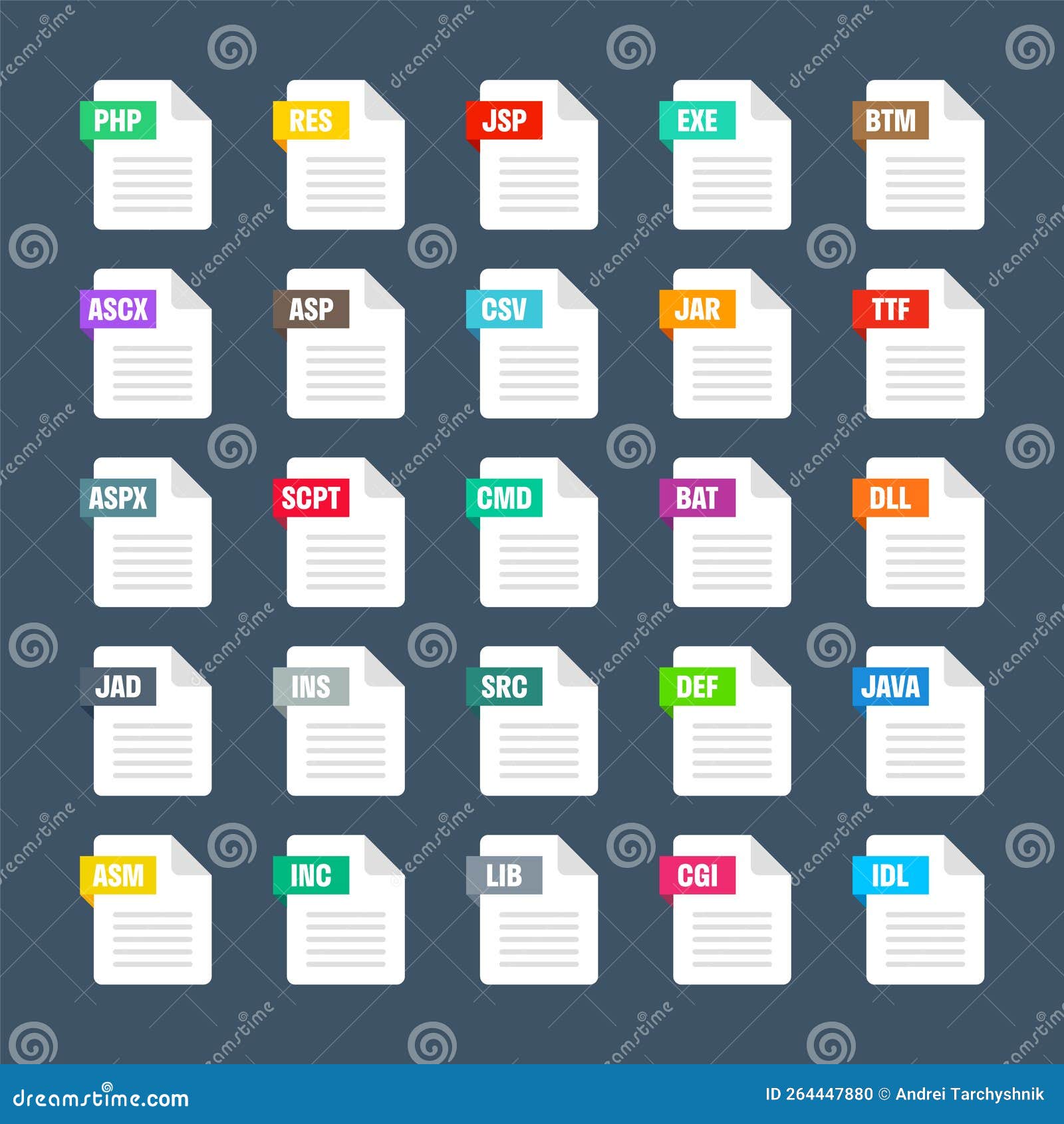 Common System File Formats. Document Types and Extensions. Flat Style ...
