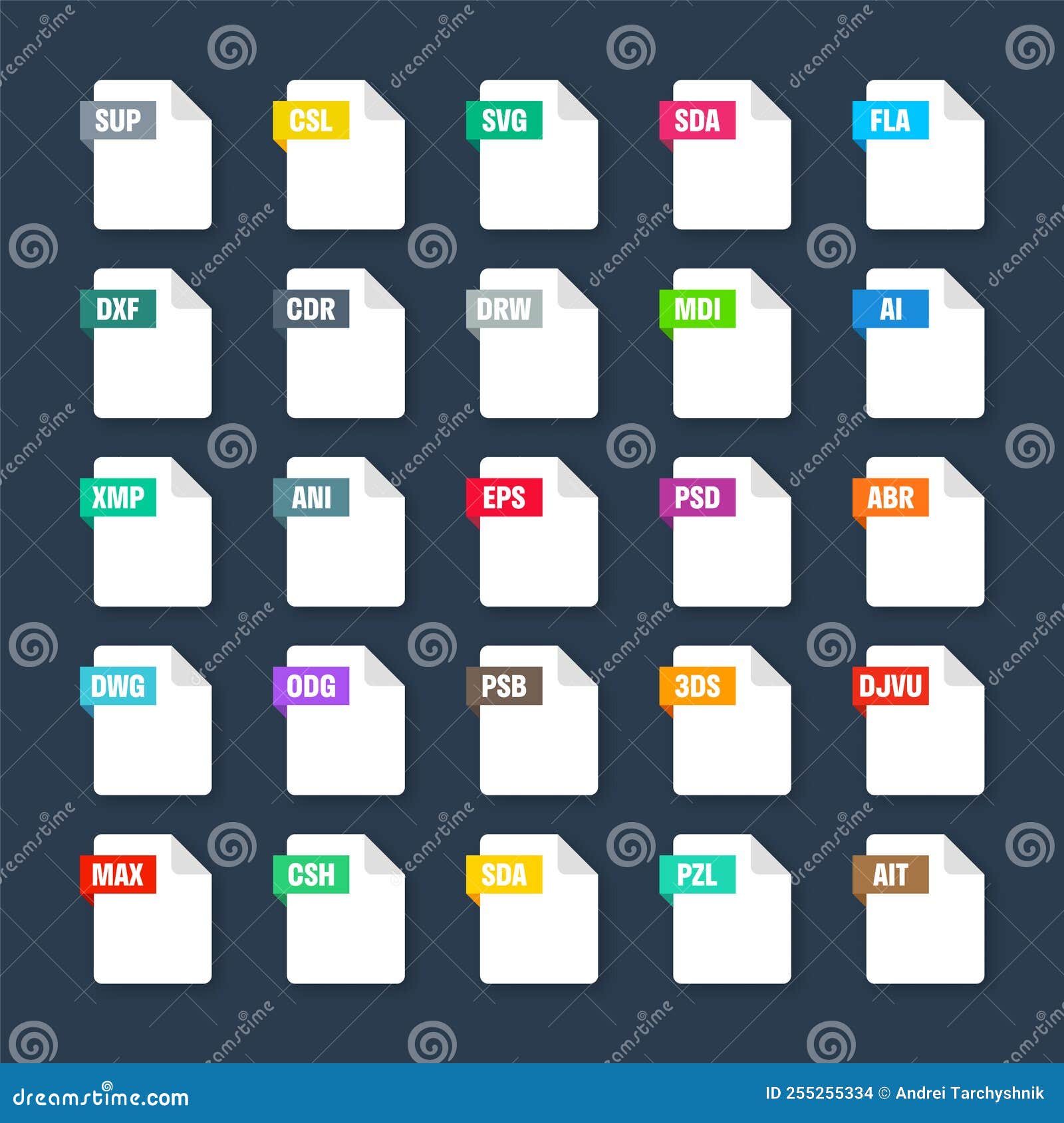 Common System File Formats. Document Types and Extensions. Flat Style ...