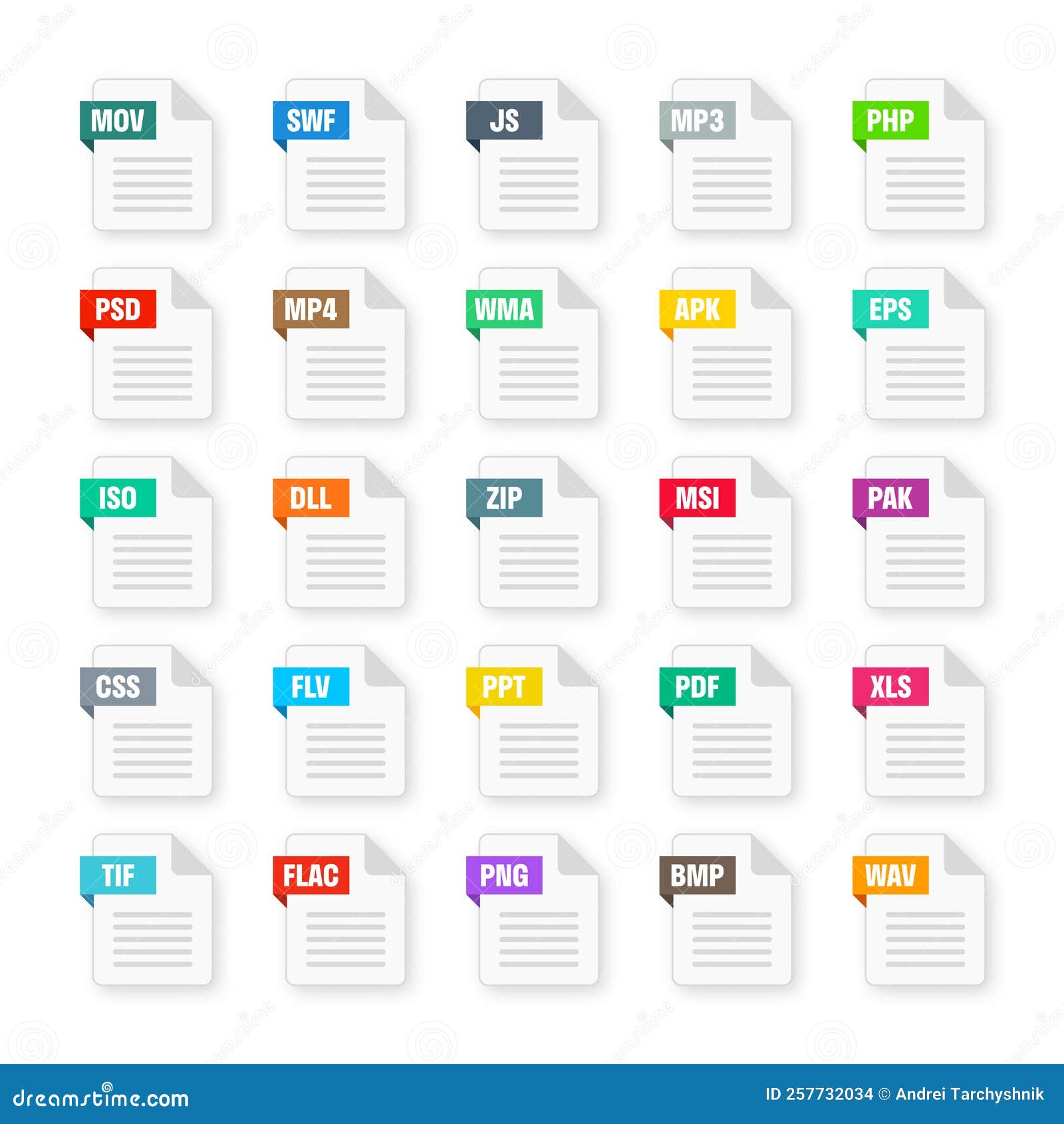 Common System File Formats. Document Types and Extensions. Flat Style ...