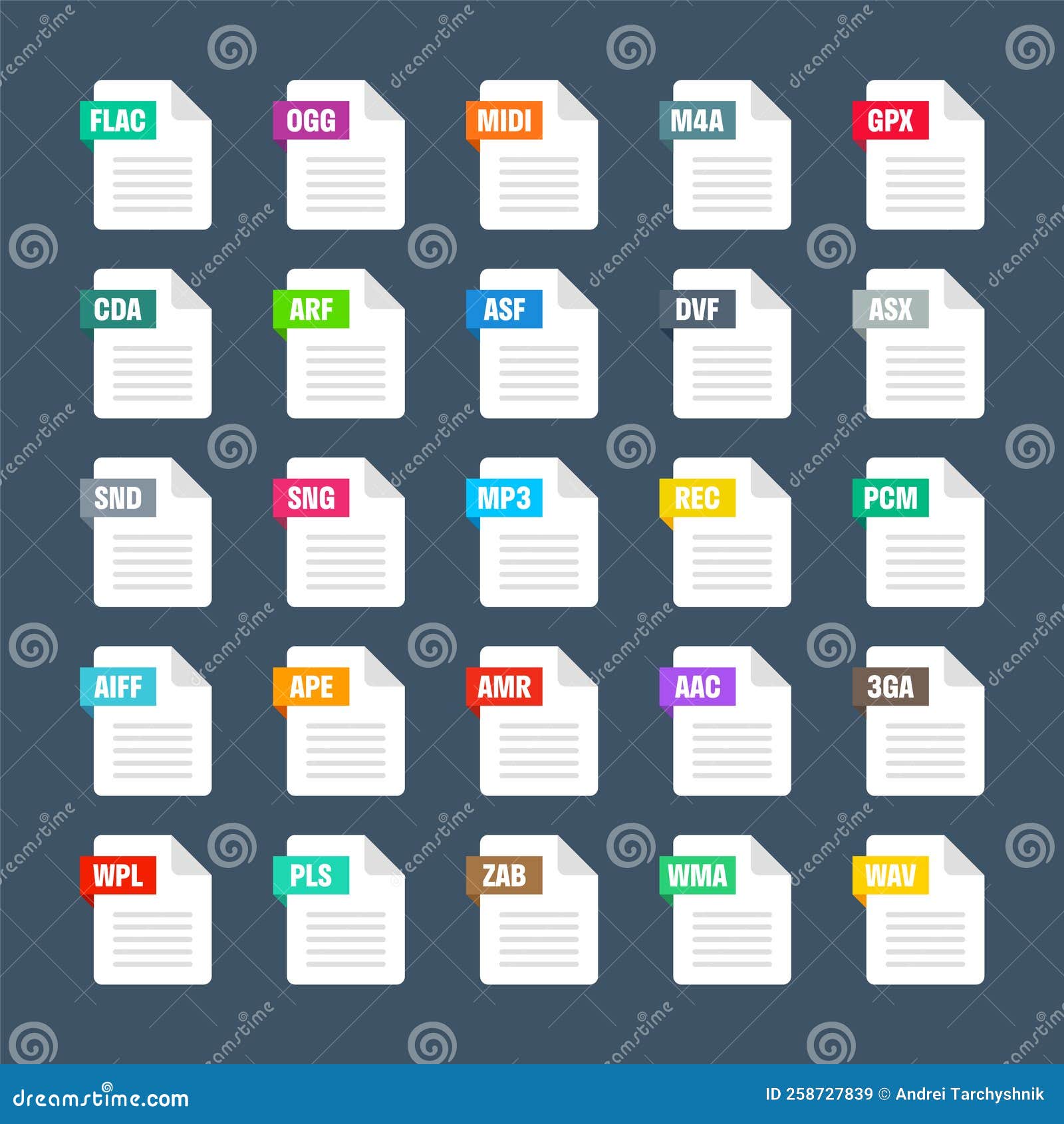 Common System File Formats. Document Types and Extensions. Flat Style ...