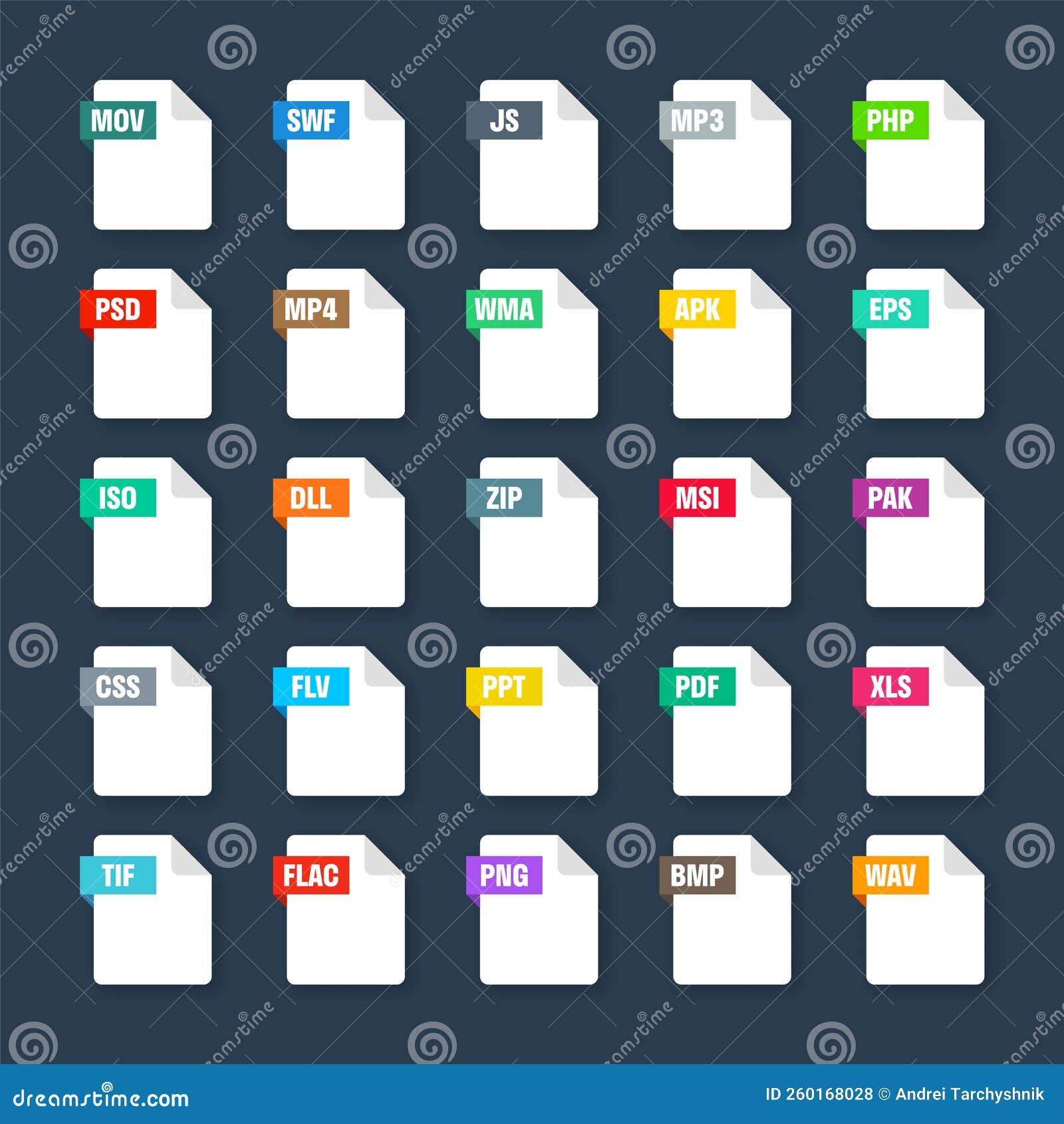 Common System File Formats. Document Types and Extensions. Flat Style ...