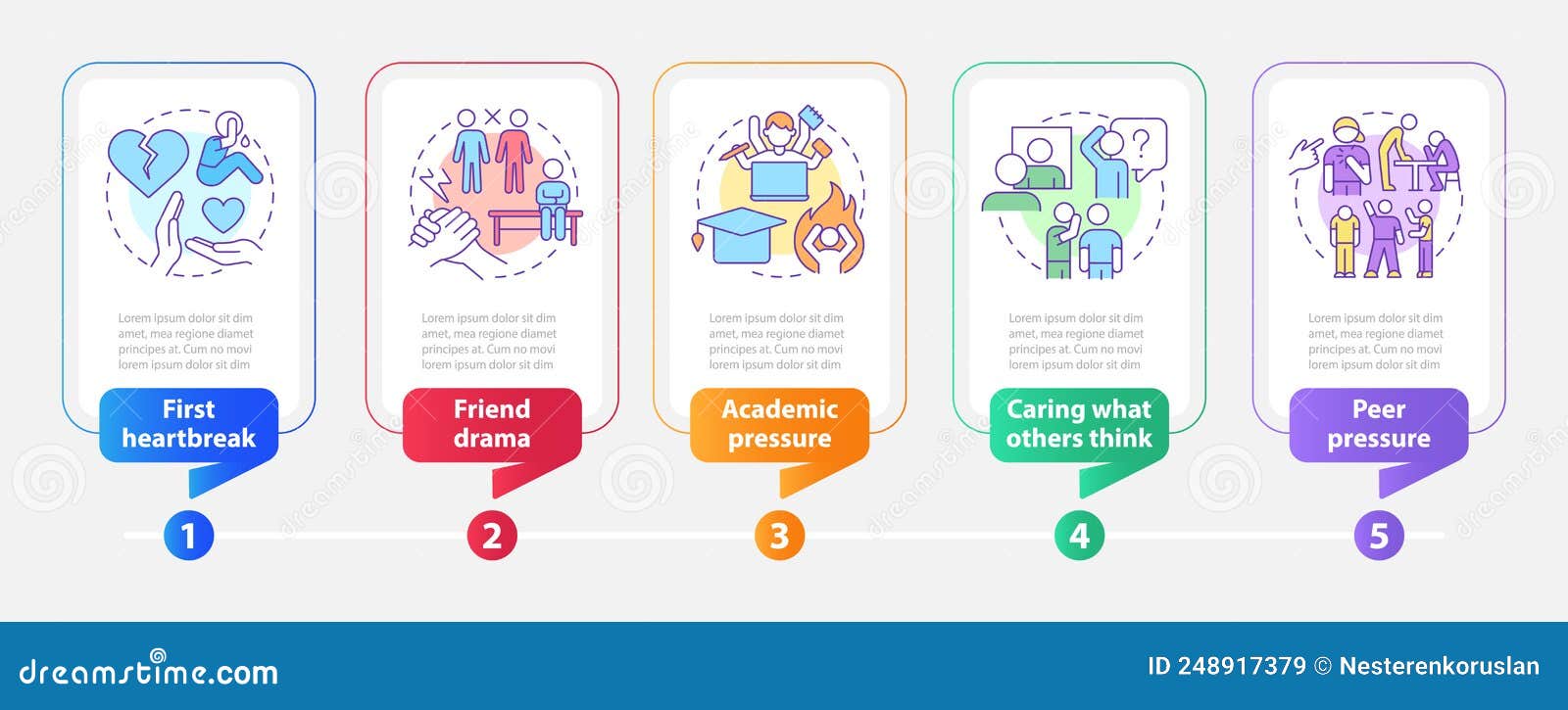 Common Teenage Issues Rectangle Infographic Template Stock Vector ...