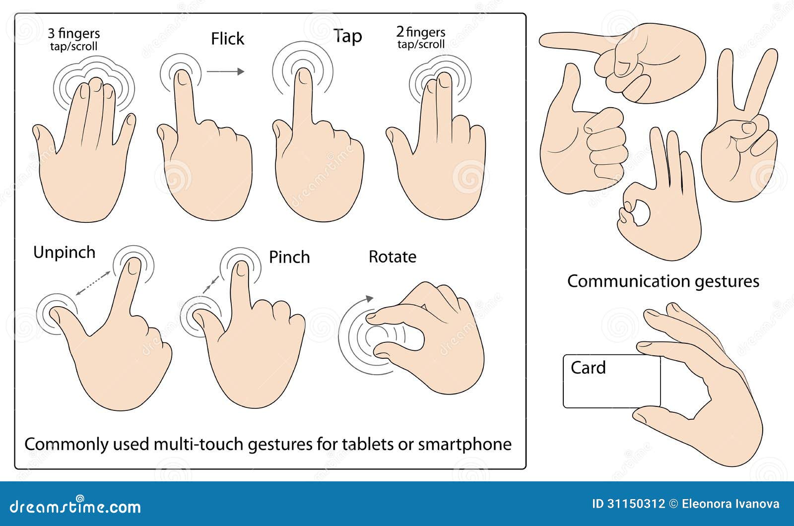 Commonly used gestures stock vector. Illustration of point - 31150312 Commonly used gestures stock vector. Illustration of point - 31150312