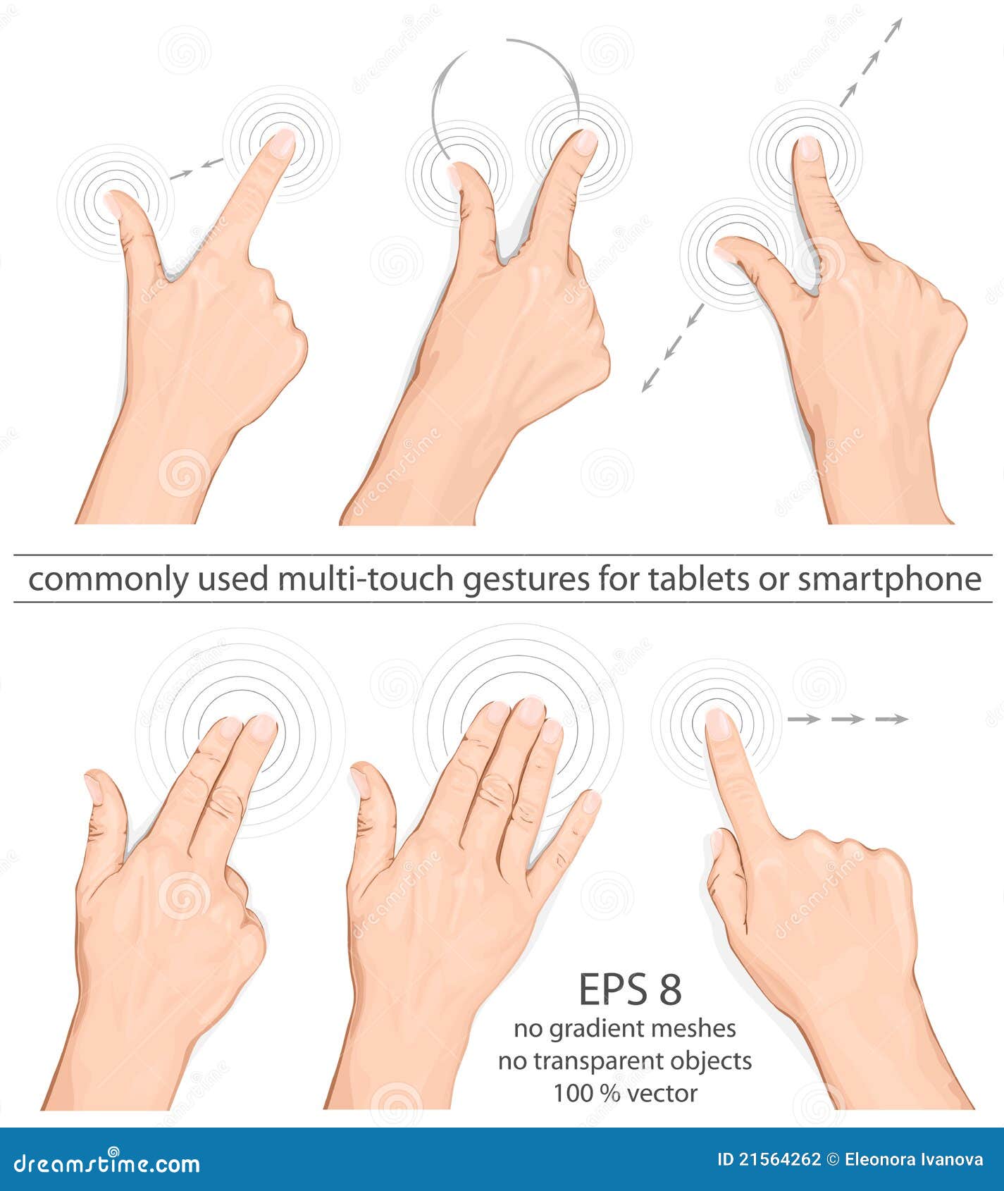 Commonly Used Multi-touch Gestures Stock Vector - Illustration of ... Commonly Used Multi-touch Gestures Stock Vector - Illustration of ...