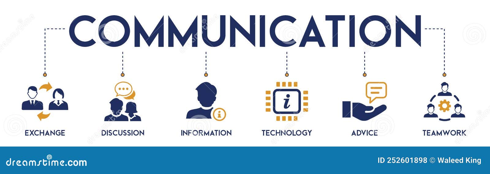 Communication Banner Web Icon Vector Illustration Concept Stock Vector ...