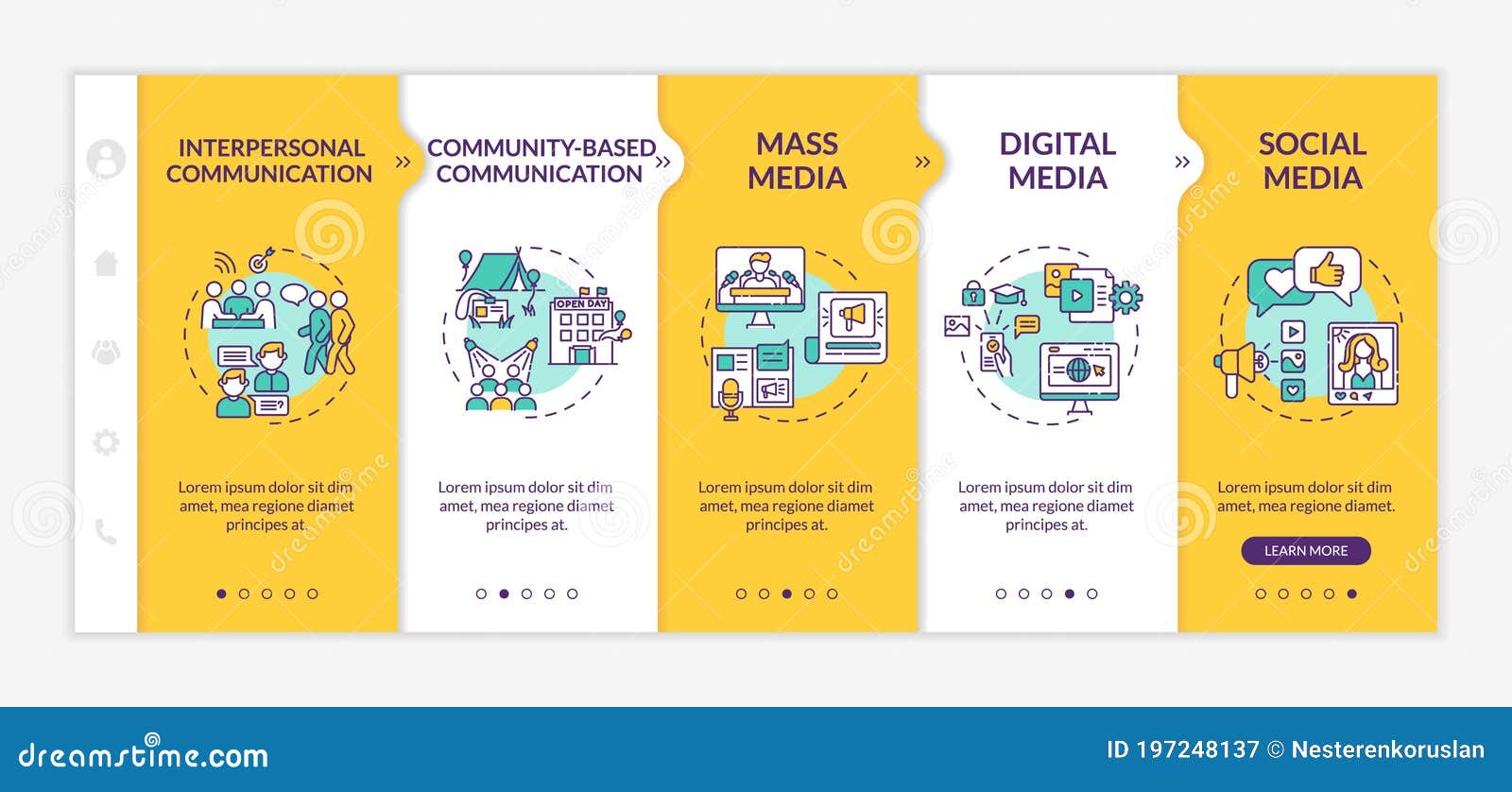 Communication Channels Onboarding Vector Template Stock Vector ...