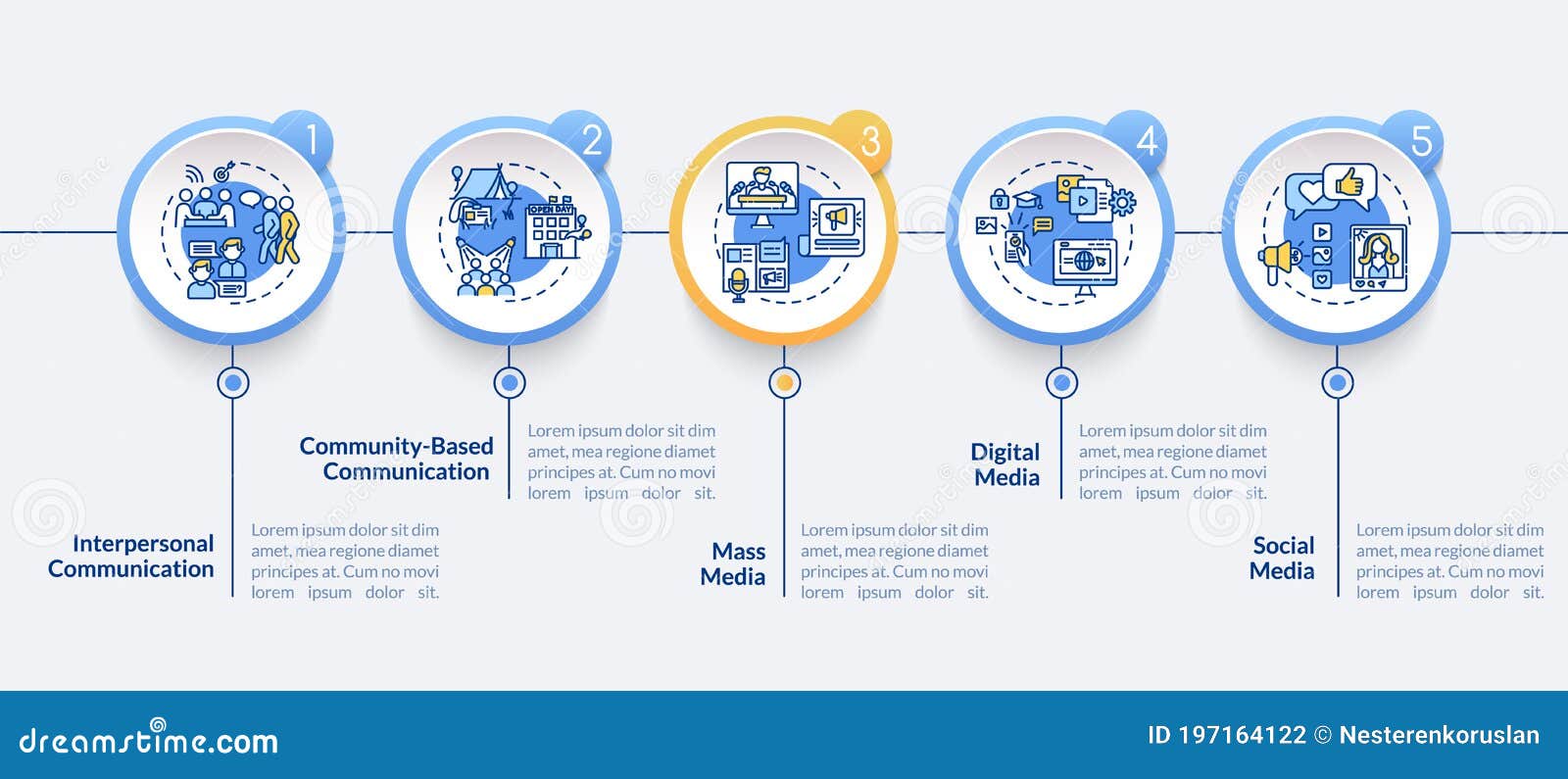 Communication Channels Vector Infographic Template Stock Vector ...