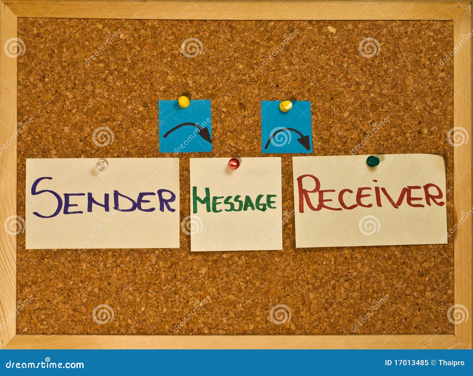 269 Communication Sender Receiver Message Stock Photos - Free & Royalty ...