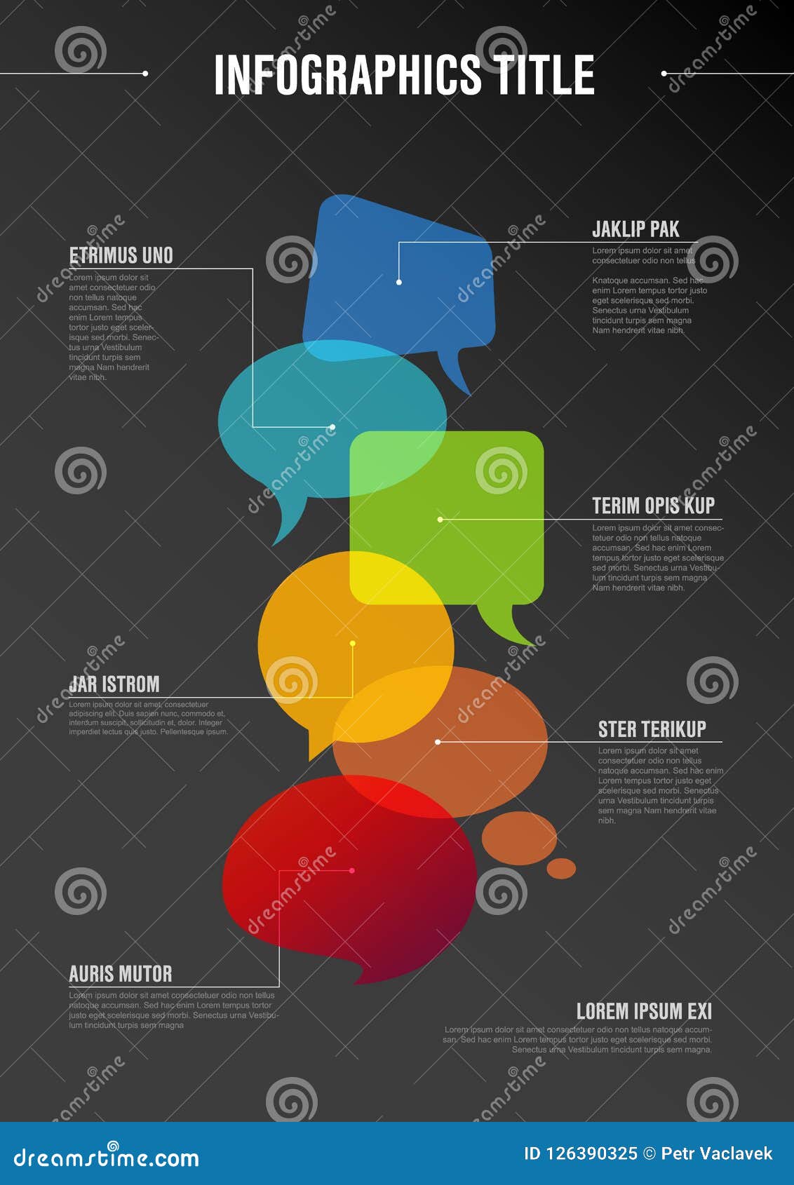 Communication Concept Infographic Stock Vector - Illustration of mind ...