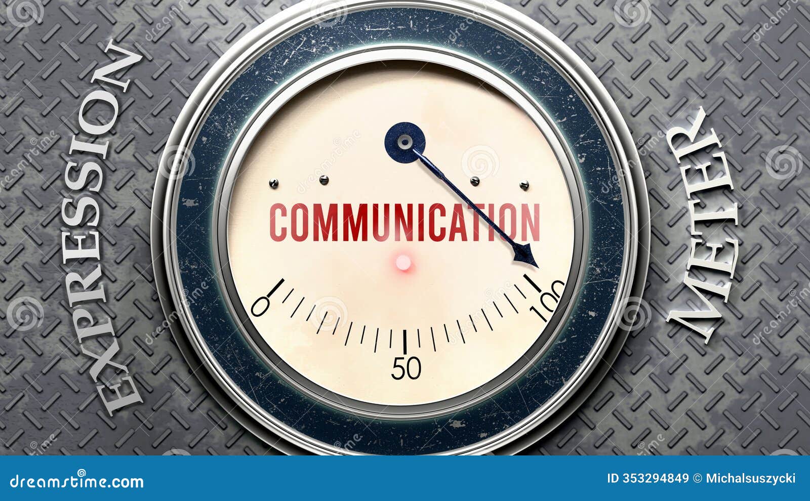 Communication and Expression that is Hitting a Full Scale, Showing a ...