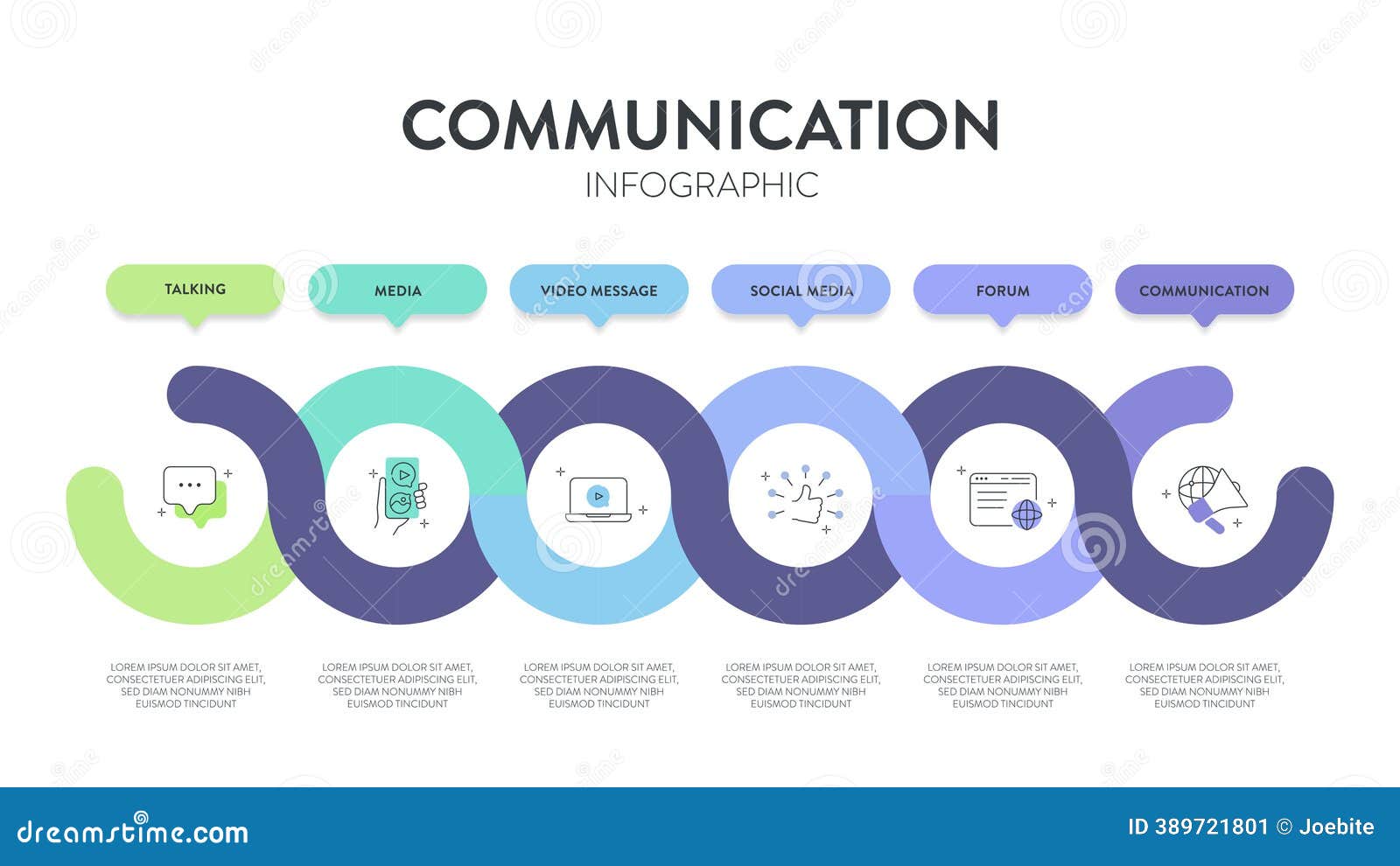 Communication Framework Infographic Diagram Chart Illustration Banner ...