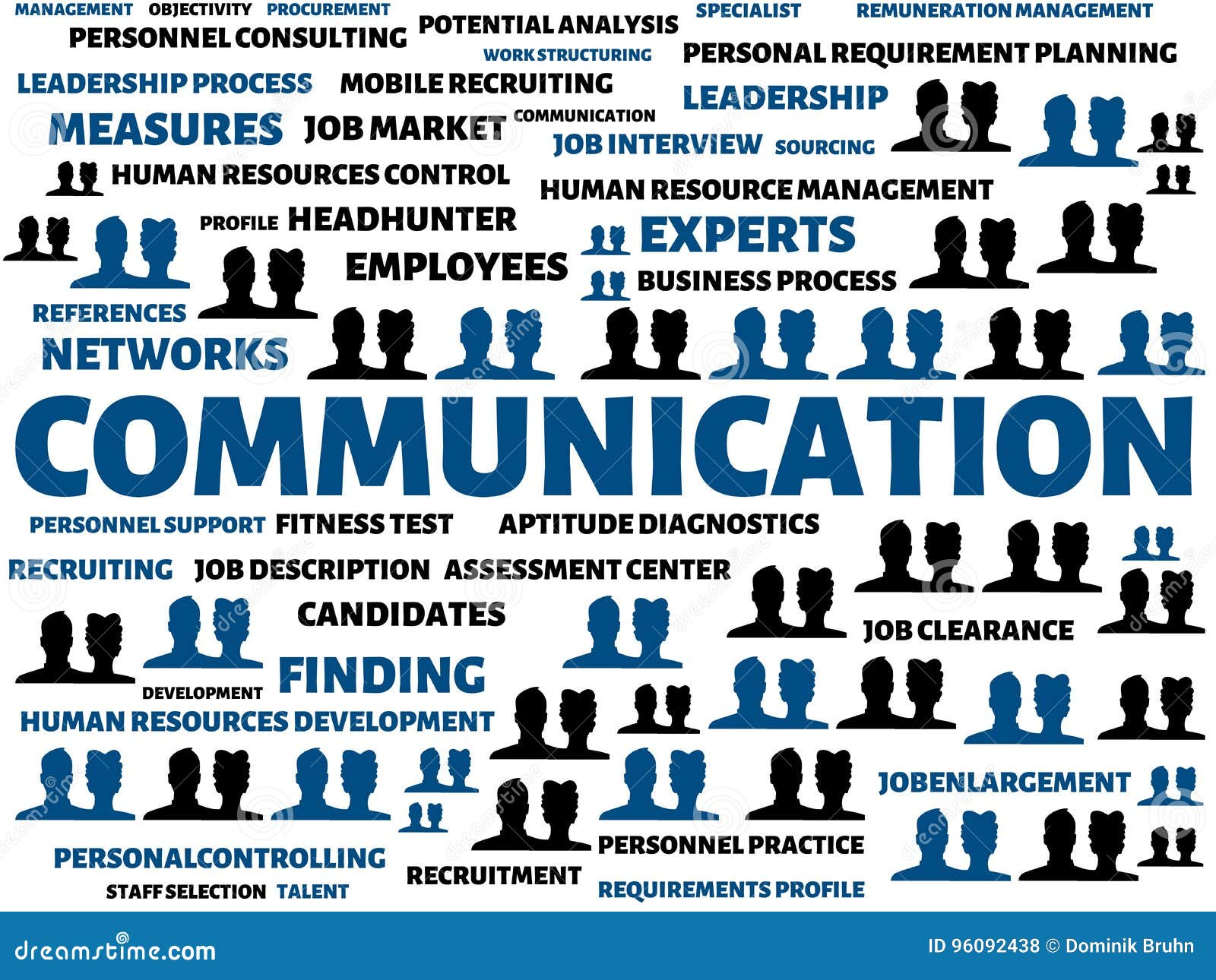 COMMUNICATION - Image with Words Associated with the Topic RECRUITING ...