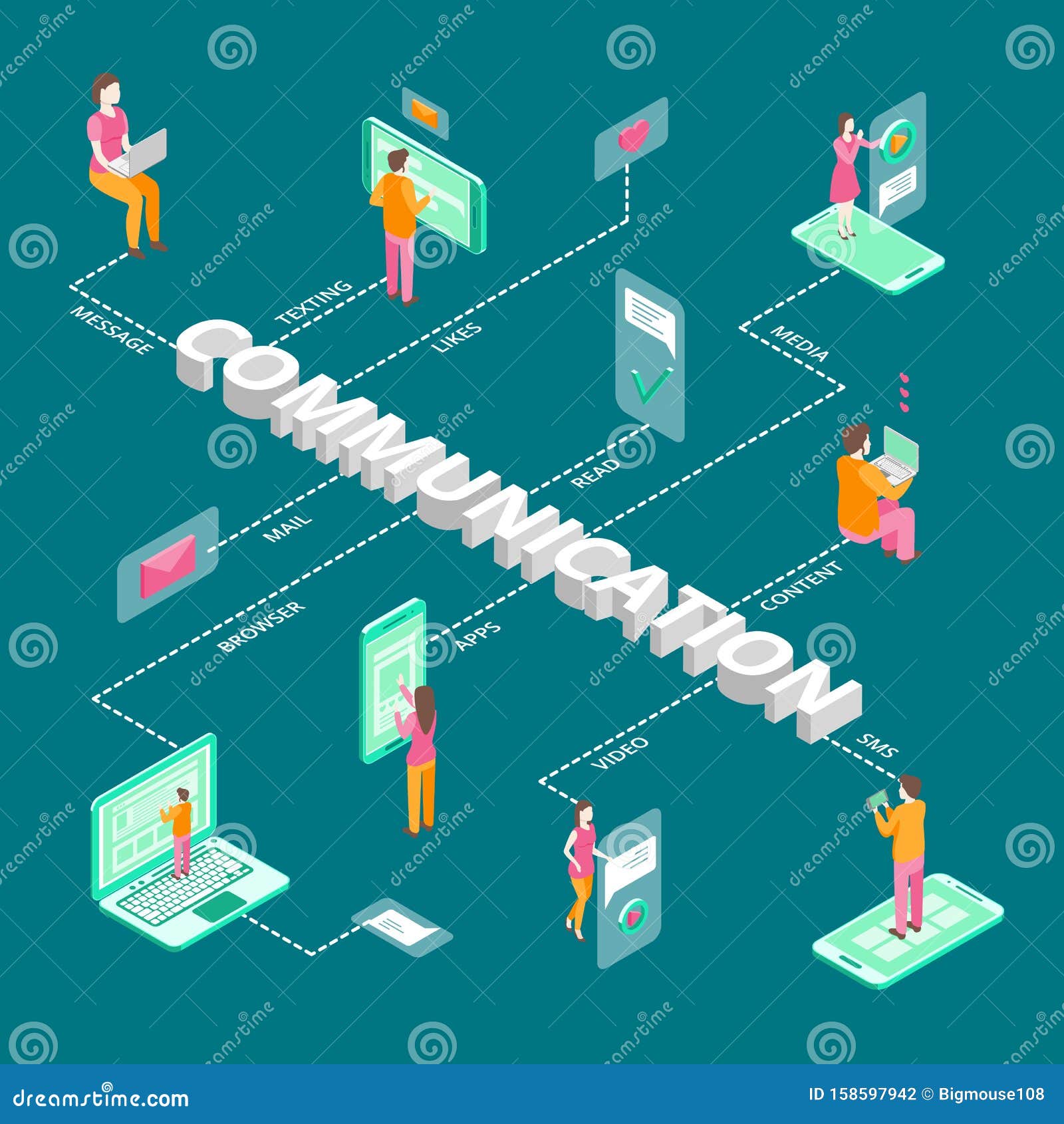 Communication on Internet People Concept Infographics 3d Isometric View ...