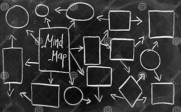 Communication mapping stock photo. Image of making, chalkboard - 40056170