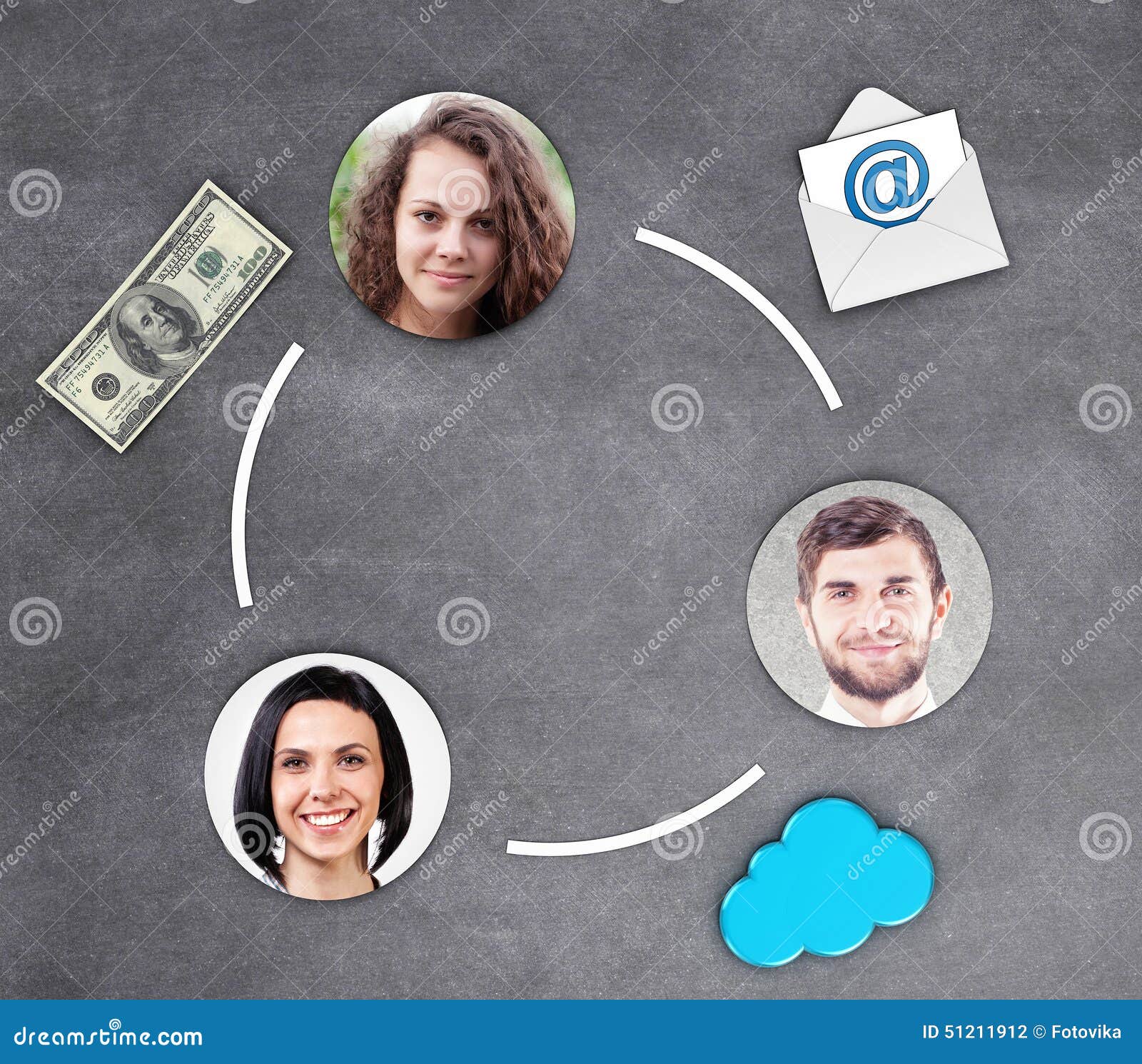 Communication of people stock photo. Image of group, friendship - 51211912