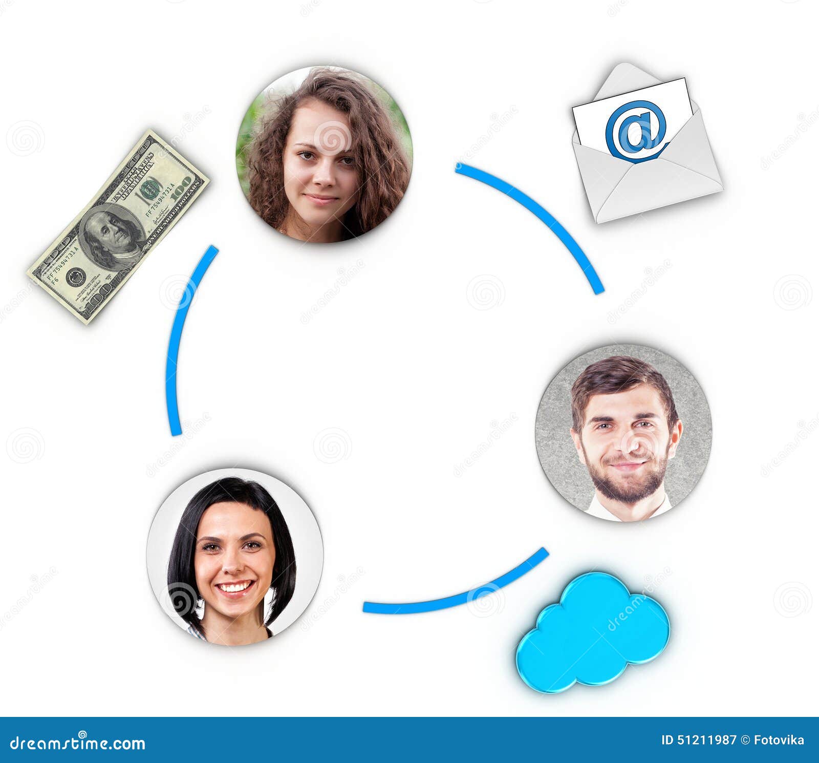 Communication of people stock image. Image of dialogue - 51211987