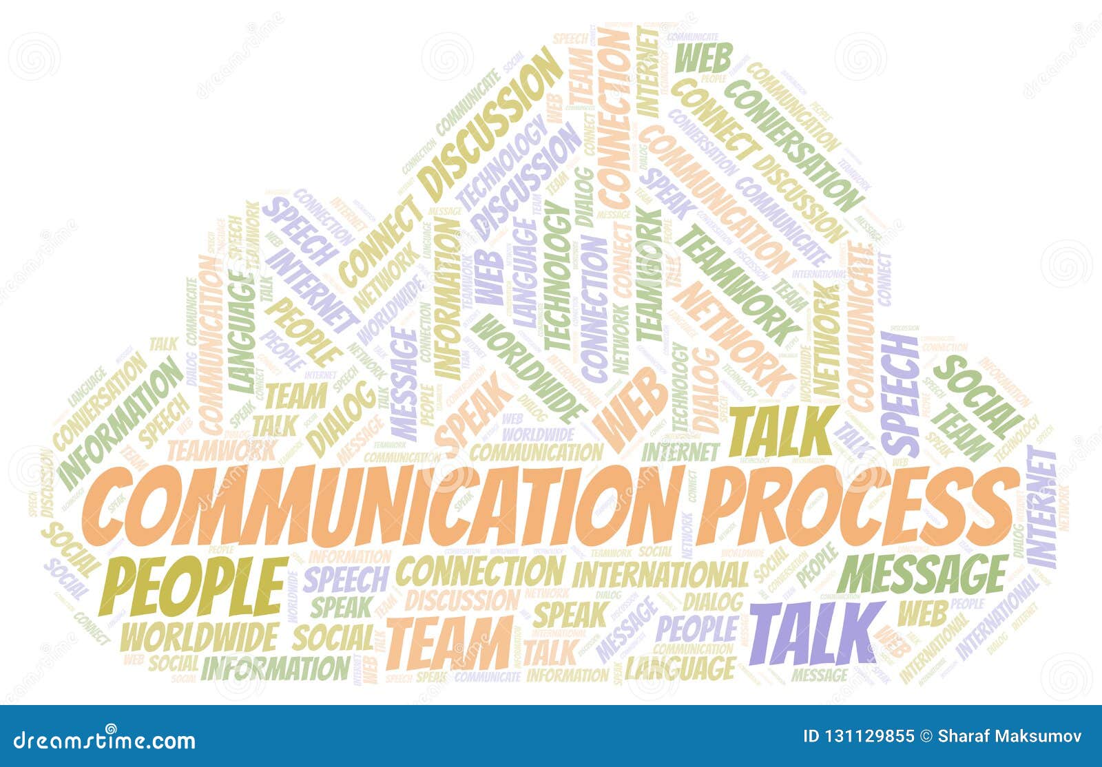 Communication Process Word Cloud. Stock Illustration - Illustration of ...