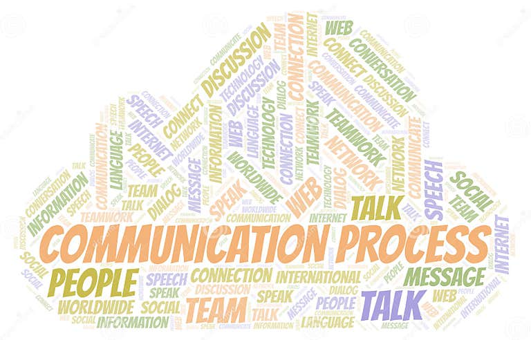 Communication Process Word Cloud. Stock Illustration - Illustration of ...
