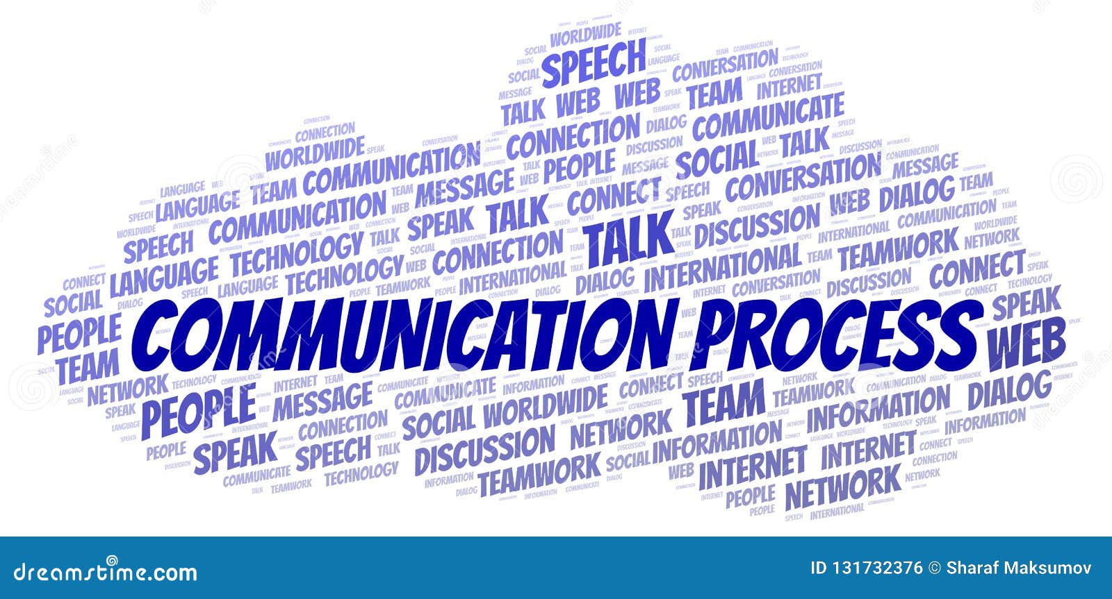Communication Process Word Cloud. Wordcloud Made with Text only Stock ...