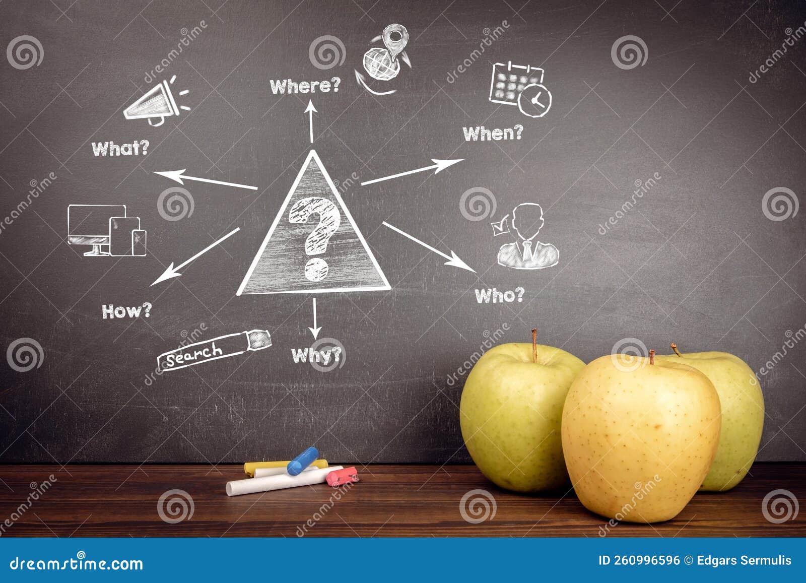 Communication, Question Mark with Question Words. Learning, Searching ...