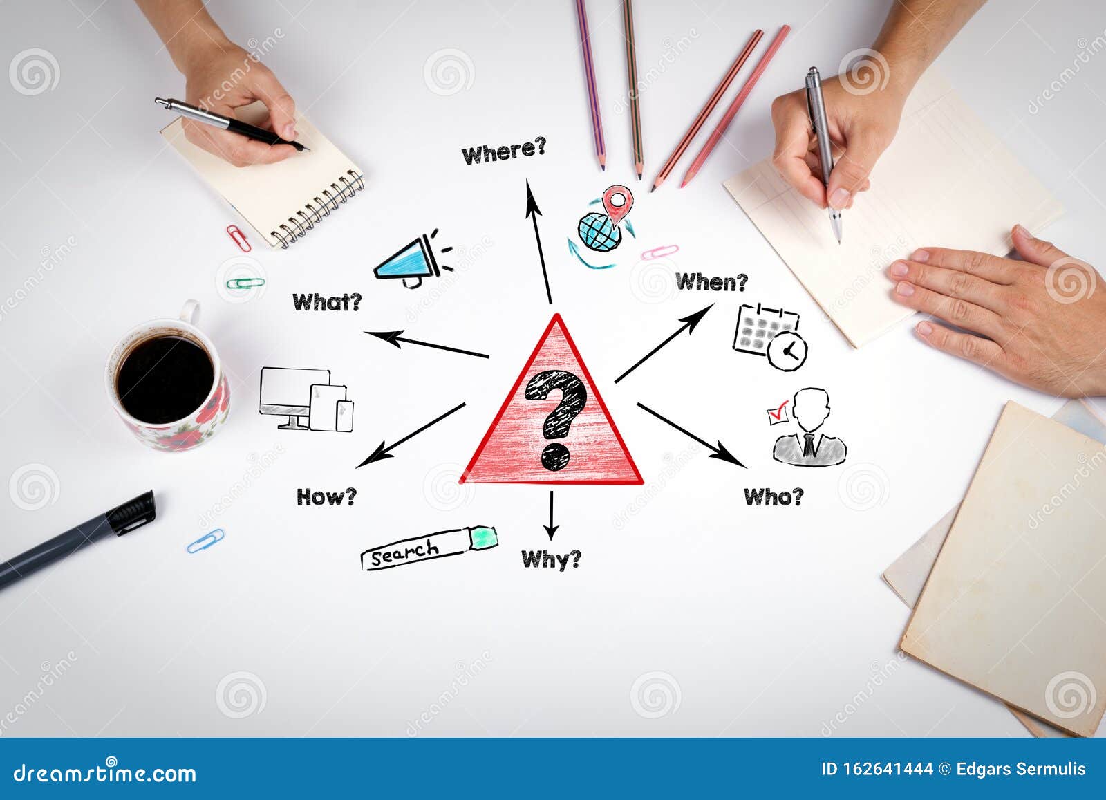 Communication, Question Mark with Question Words. Learning, Searching ...