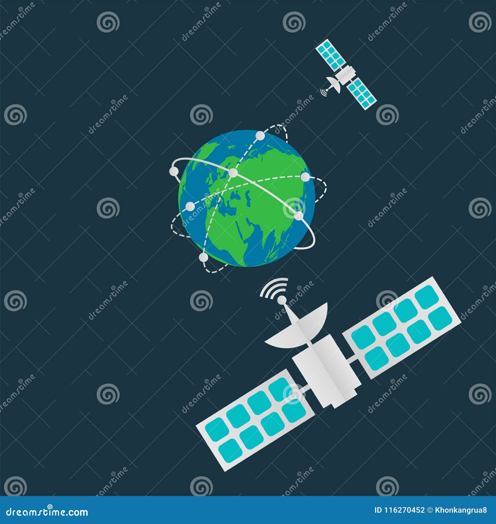 Communication Satellites in Orbit Earth,Digital Terrestrial ...
