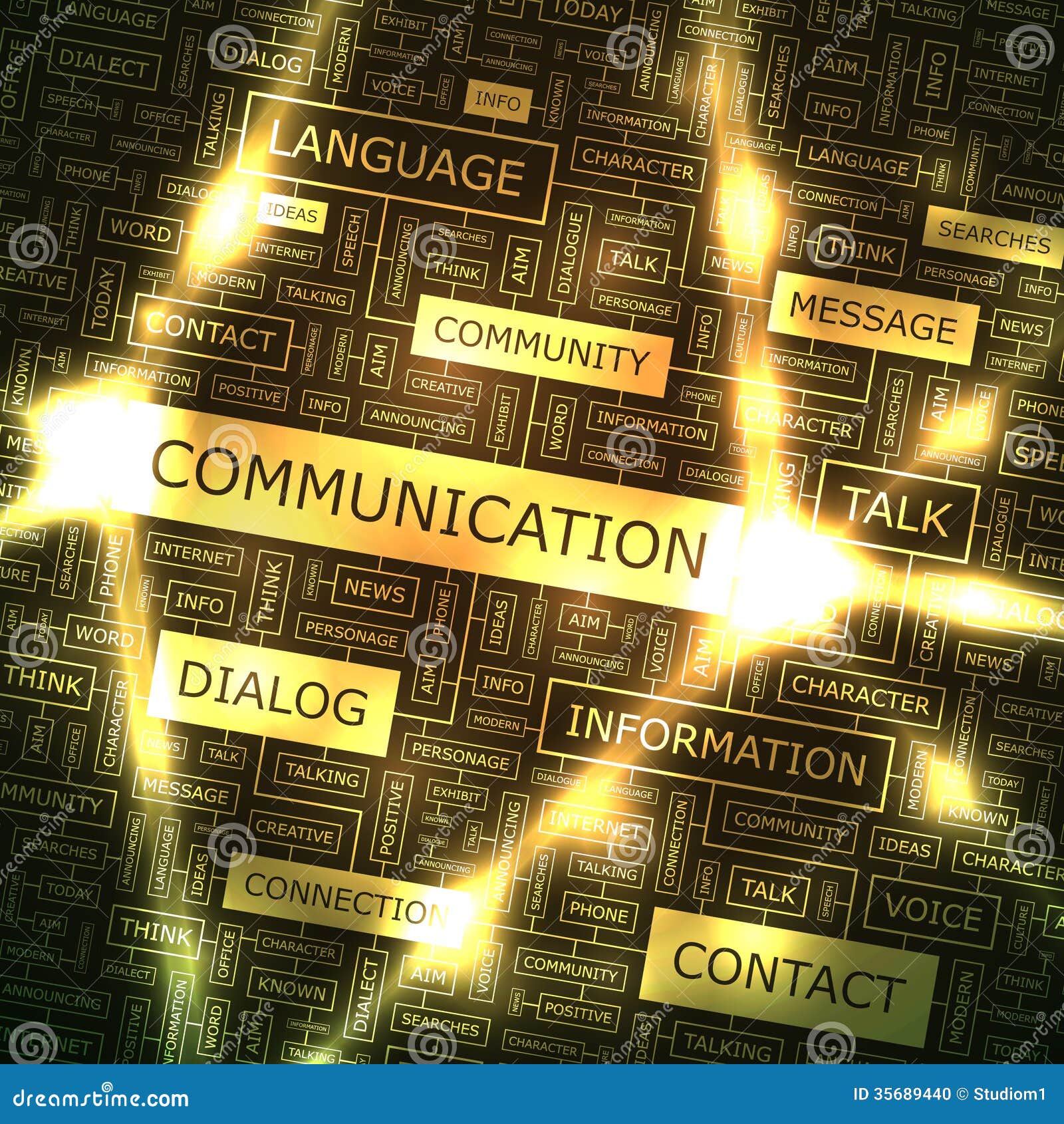 COMMUNICATION stock vector. Illustration of conception - 35689440