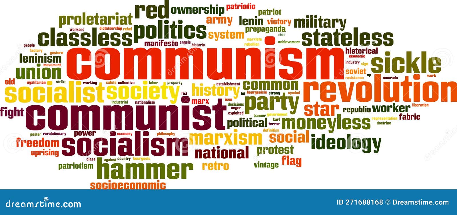 Communism word cloud stock vector. Illustration of leninism - 271688168 Communism word cloud stock vector. Illustration of leninism - 271688168