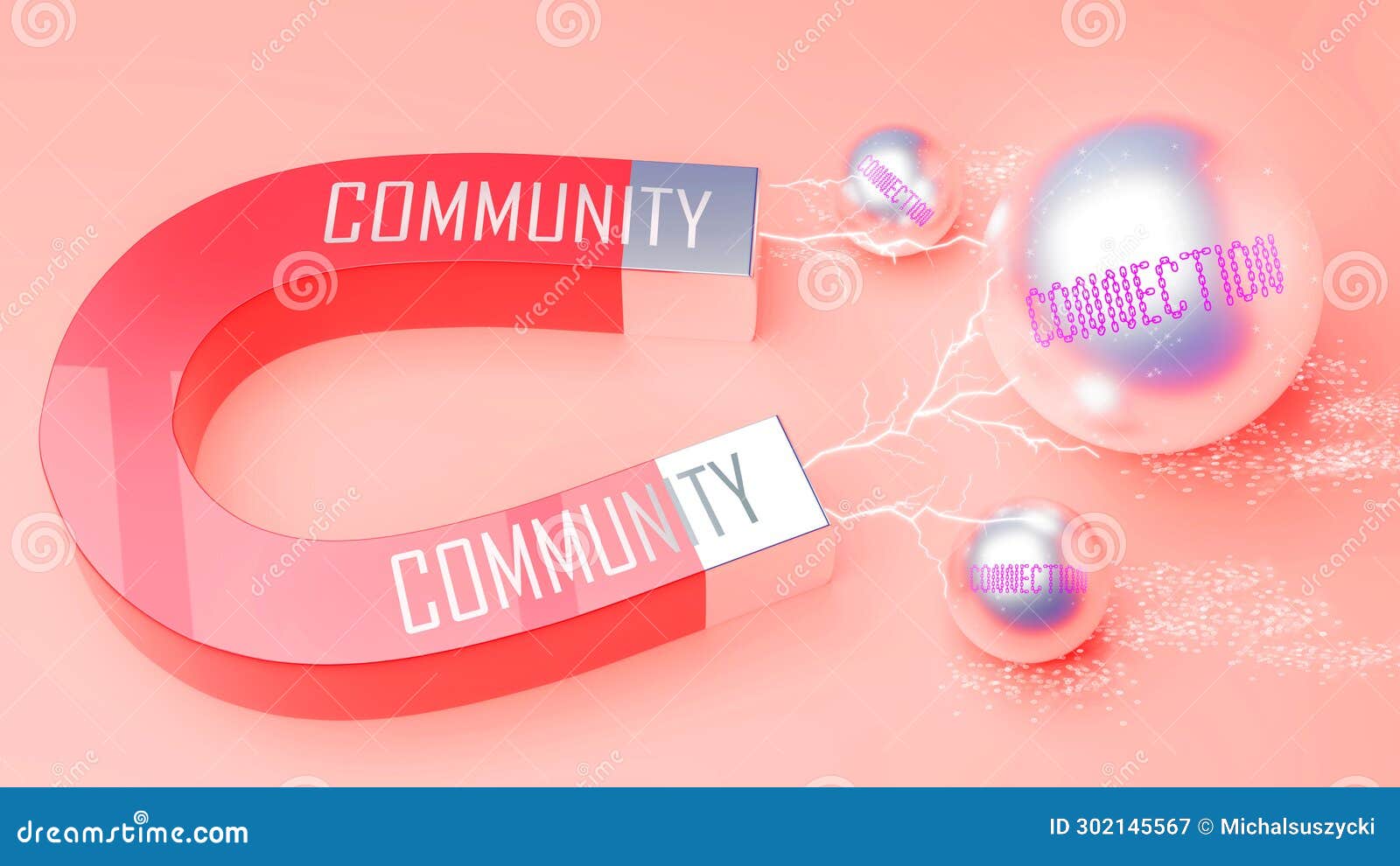 Community Attracts Connection. a Magnet Metaphor in Which Power of ...