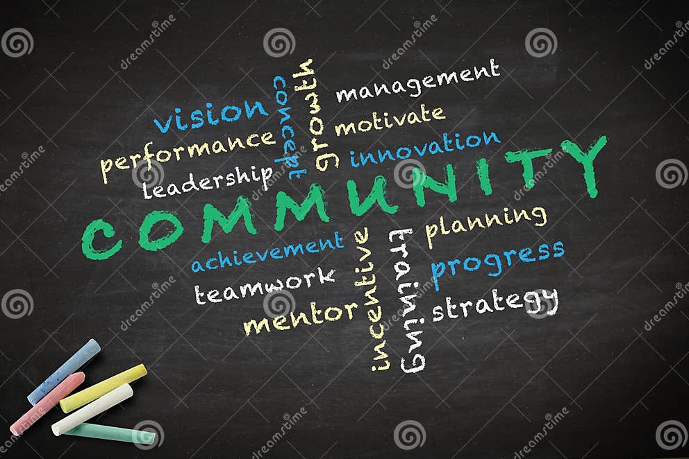 Community Concept Written on Blackboard Stock Illustration ...
