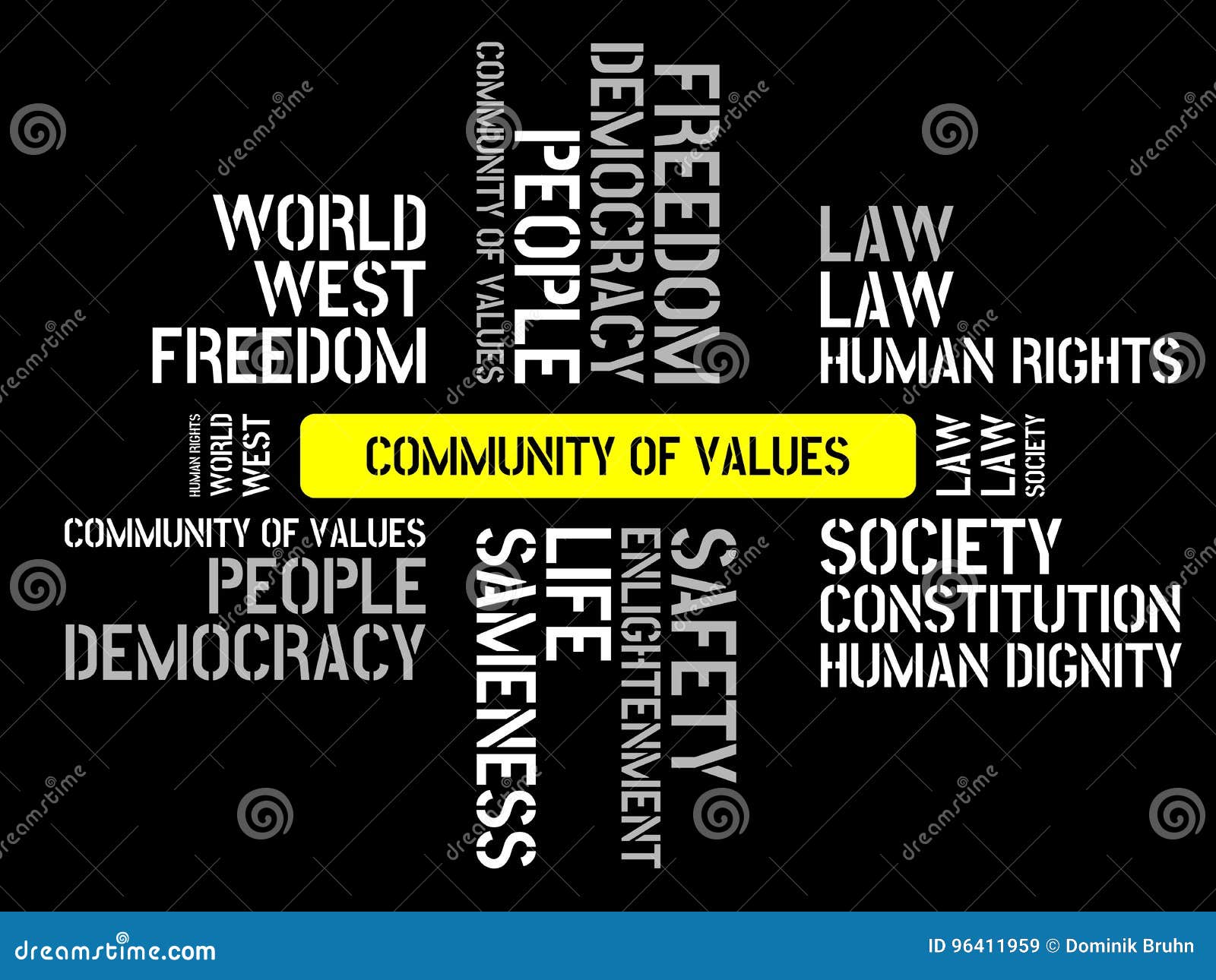 COMMUNITY of VALUES - Image with Words Associated with the Topic ...