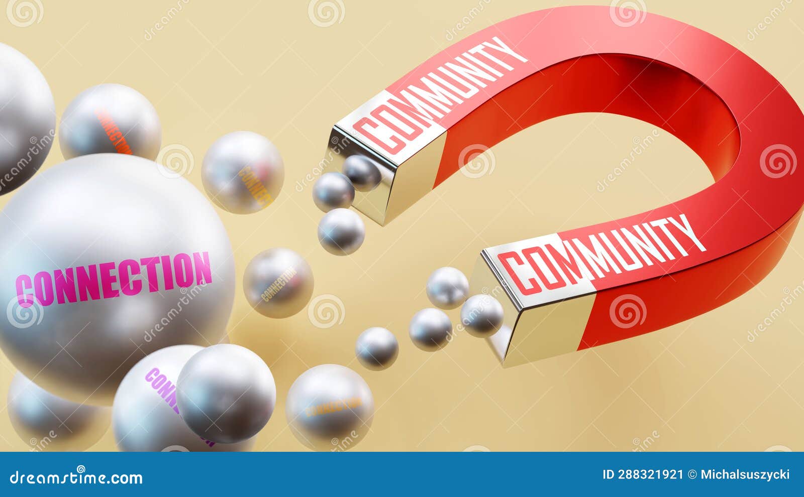 Community Which Brings Connection A Magnet Metaphor In Which Community Attracts Multiple Parts