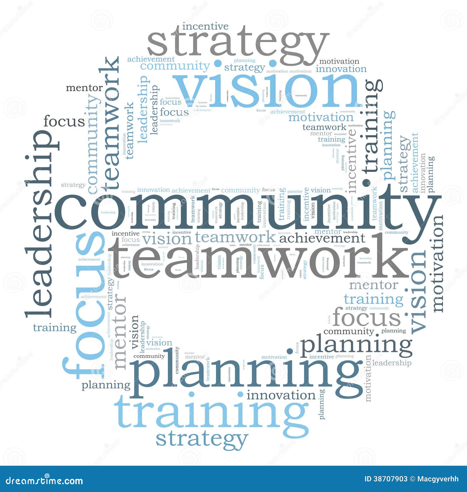 COMMUNITY word cloud stock illustration. Image of vision - 38707903