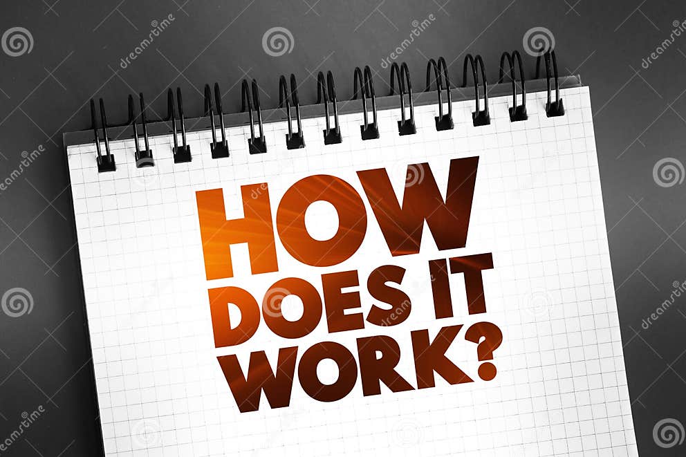 Como Ele Funciona Questionar Texto No Fundo Do Conceito Do Bloco De ...