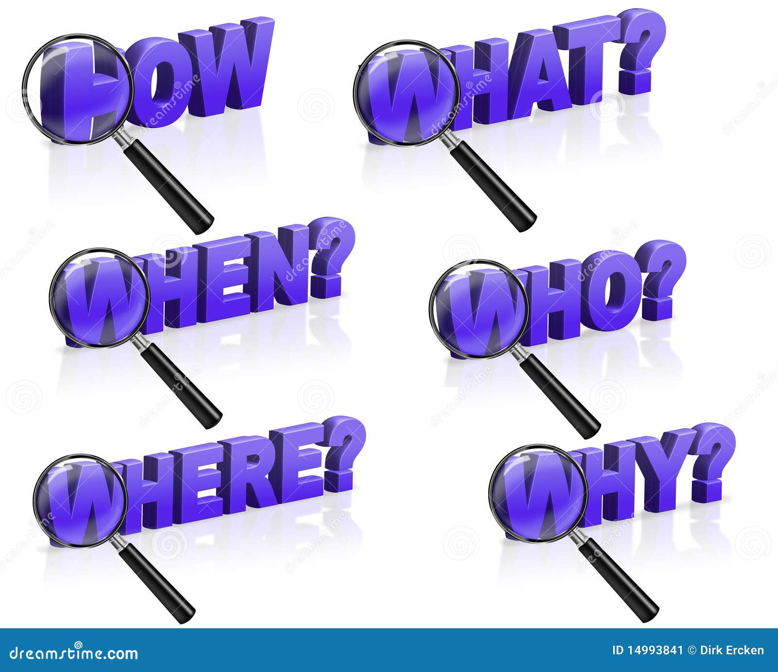 Como Que Porque Onde Quando Busca Da Resposta Da Pergunta Ilustração ...