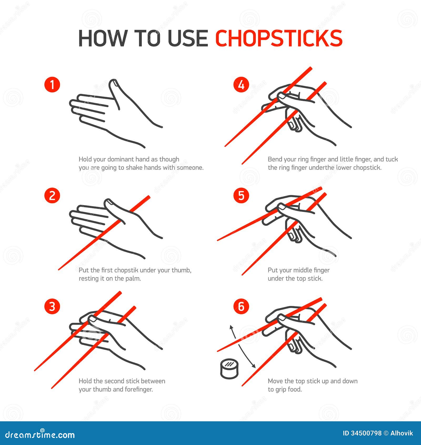 Como usar hashis ilustração do vetor. Ilustração de gourmet - 34500798